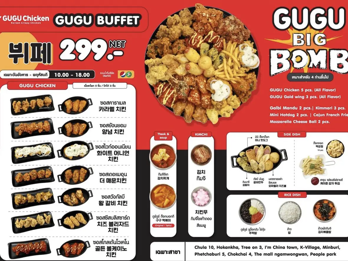 Gugu chicken บุฟเฟ่ไก่ทอดเกาหลี | แกลเลอรีที่โพสต์โดย Preempearploy | Lemon8