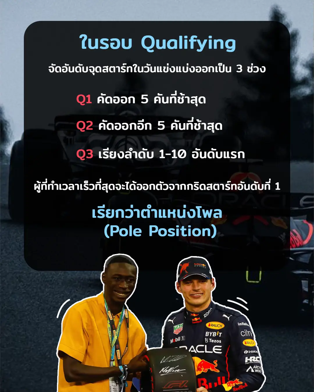 ทำความรู้จัก F1 ก่อนเริ่มฤดูกาล 2024 (part 2 ) 🏎️ | แกลเลอรีที่โพสต์โดย Andrew Noosorn | Lemon8