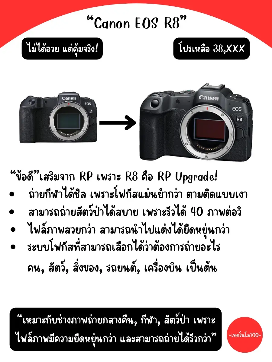 เลือกซื้อกล้องในปี 2024 ด้วยงบ 24k!!! | แกลเลอรีที่โพสต์โดย TECH100 | Lemon8