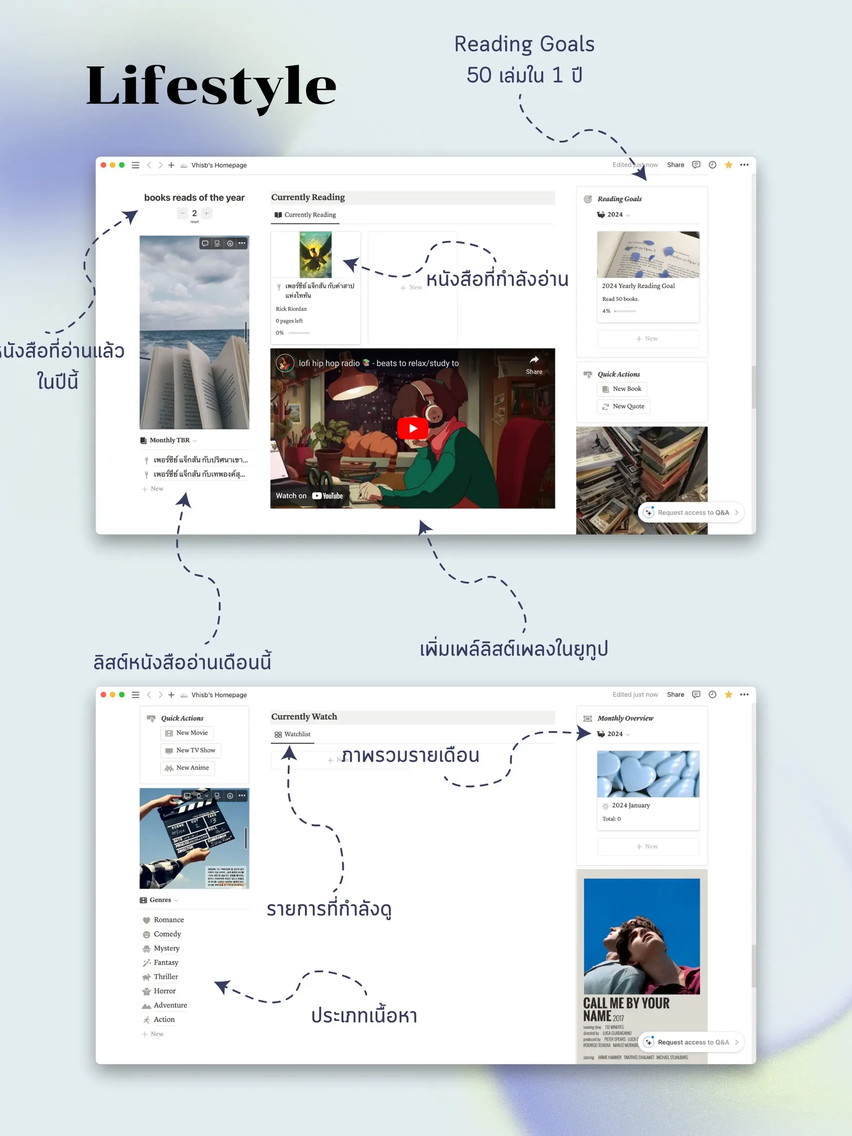 อยากเริ่มต้นใช้ Notion อ่านเล่มนี้เลย 👨🏻‍💻 ️‍🔥 | แกลเลอรีที่โพสต์โดย ReadRoamRepeat | Lemon8