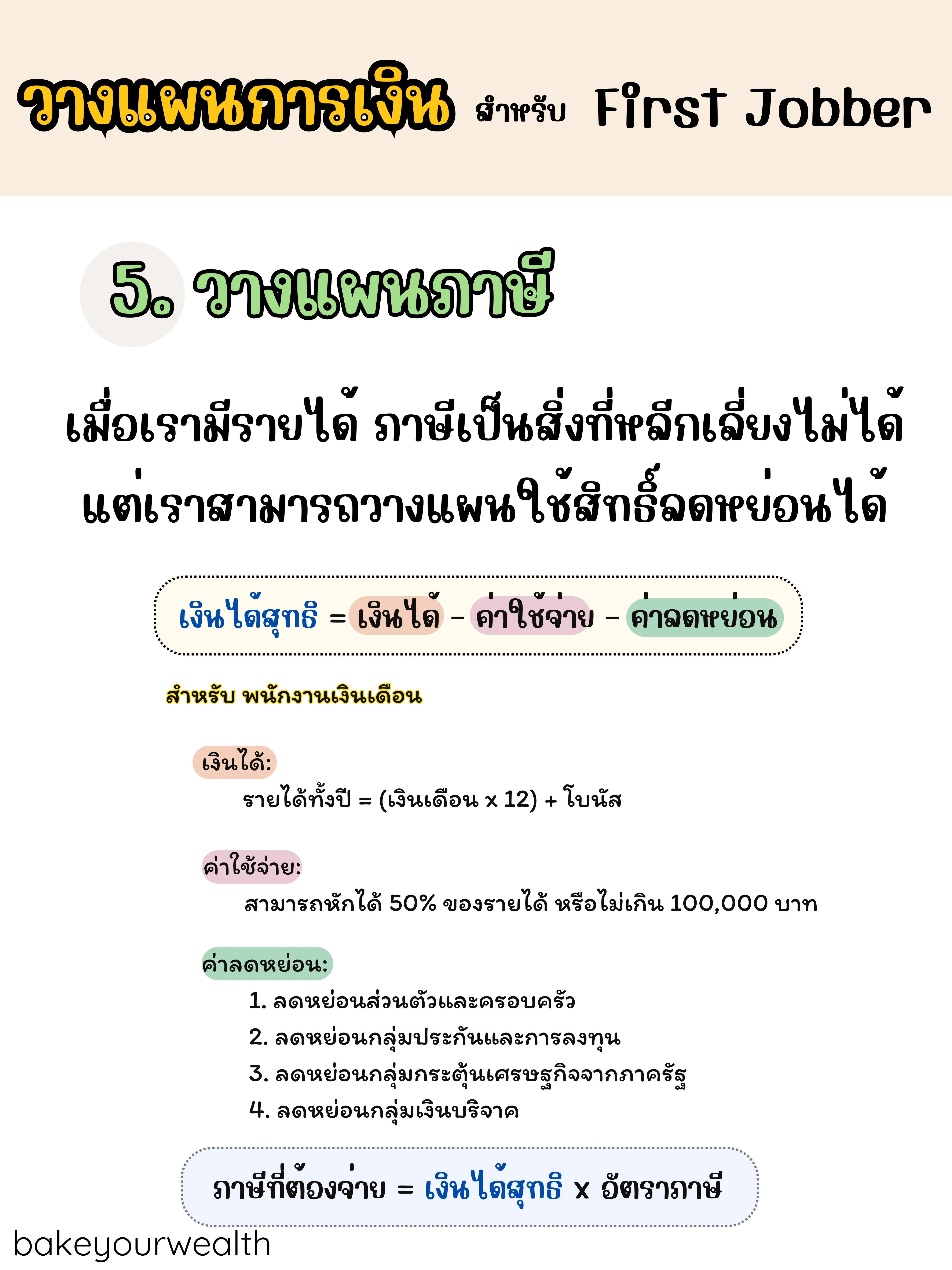 วางแผนการเงิน First Jobber💸 ยิ่งเริ่มเร็วยิ่งดี | แกลเลอรีที่โพสต์โดย bakeyourwealth | Lemon8