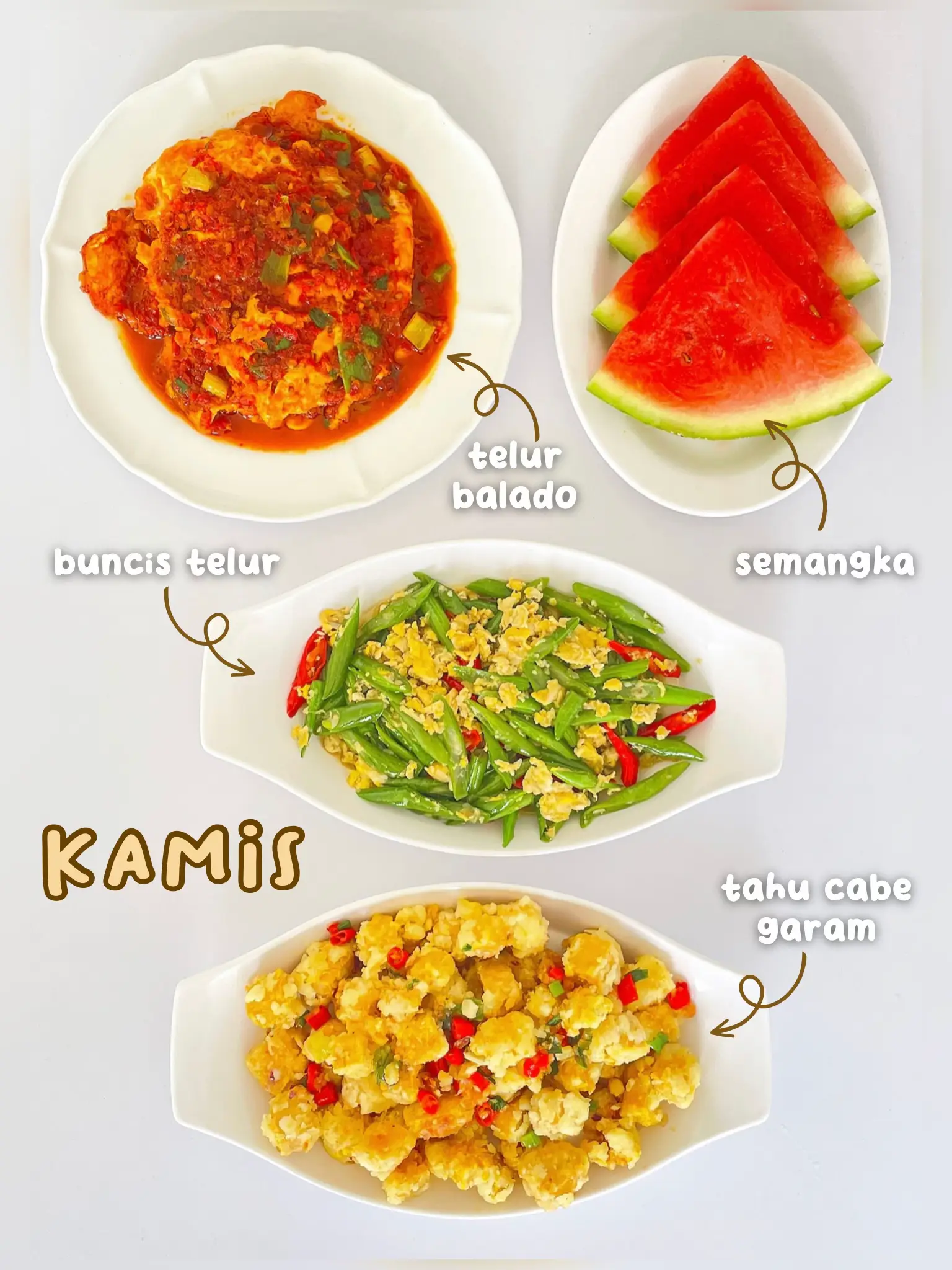 19 ide Contohmenu teratas di 2024