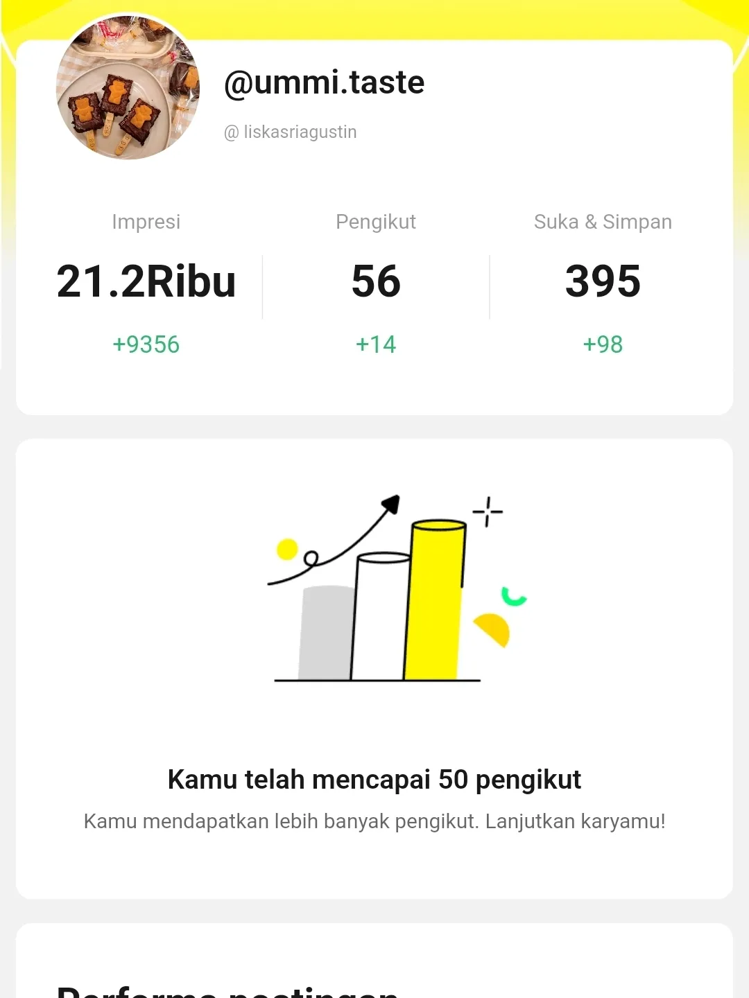 2 minggu di lemon8 | Galeri diposting oleh @ummi.taste | Lemon8