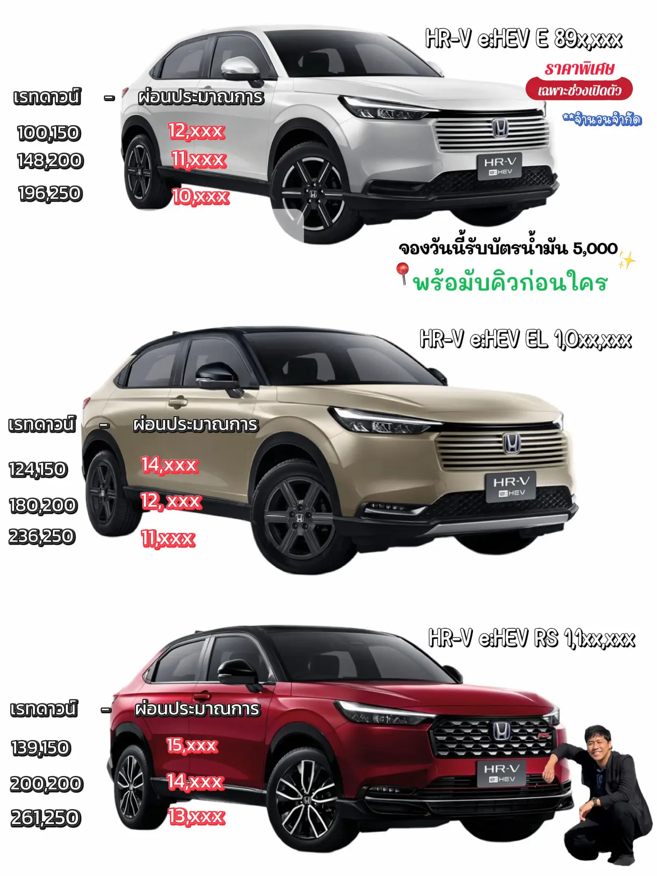 แชร์ประสบการณ์ผู้ใช้งานจริง 5 ข้อดี Honda HRV E:HEV | วิดีโอที่เผยแพร่ ...