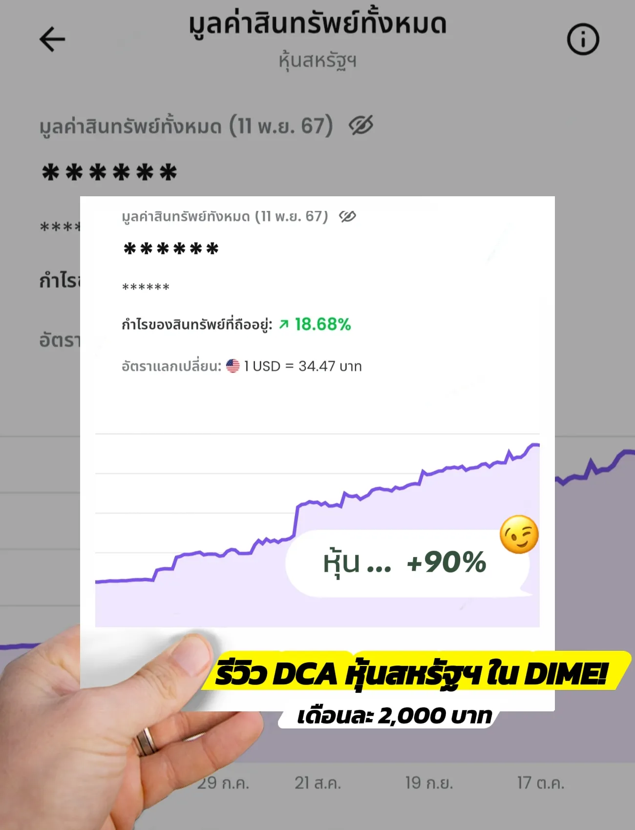 ตีบวก 90%!! รีวิว DCA เดือนละ 2,000 บาท ในแอพ DIME | แกลเลอรีที่โพสต์โดย Cashlost 🥕 | Lemon8
