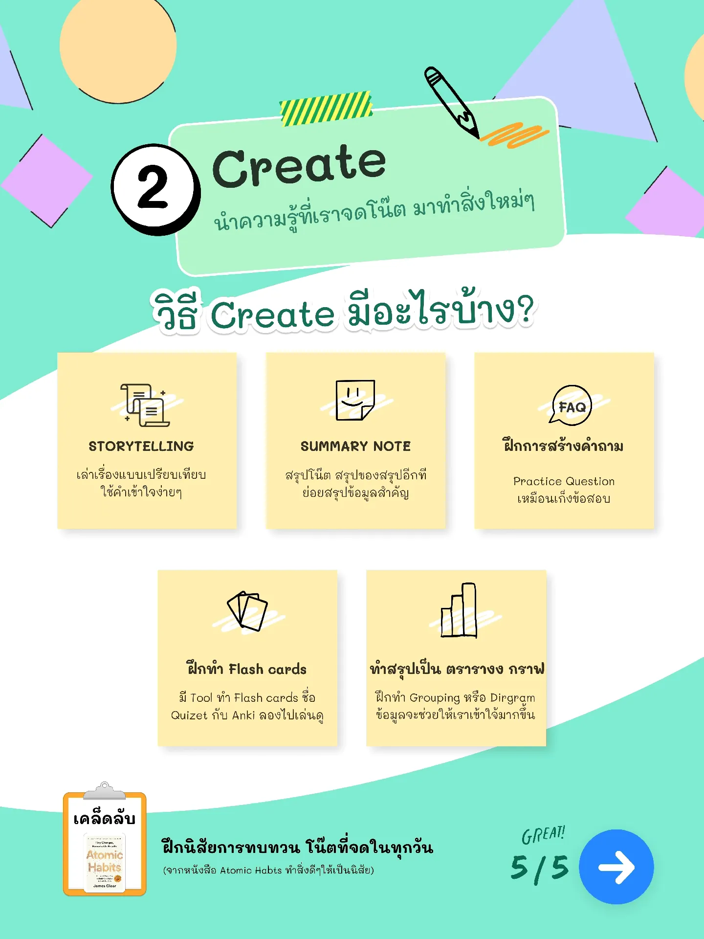 หลักการเรียนรู้แบบ Active Lernning - การค้นหาใน Lemon8