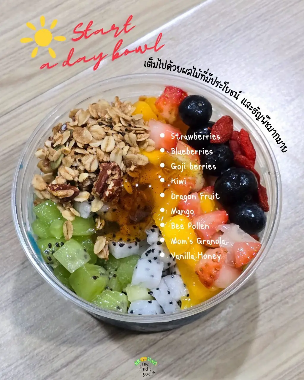 โอ้กะจู๋ Oh Acai Base สีฟ้าๆ ทุกคนสงสัยไหมว่าคือรสชาติอะไร 🤔 | แกลเลอรี ...