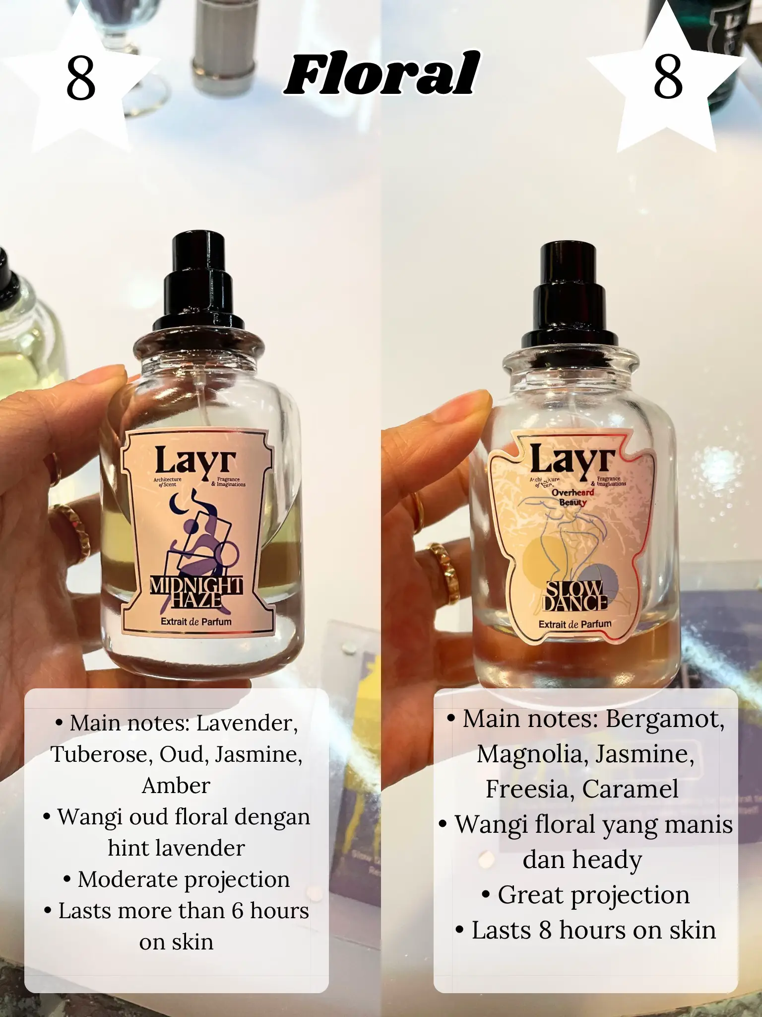 Eksplor Parfum Lokal: Layr Fragrance | Galeri diposting oleh Satya ...