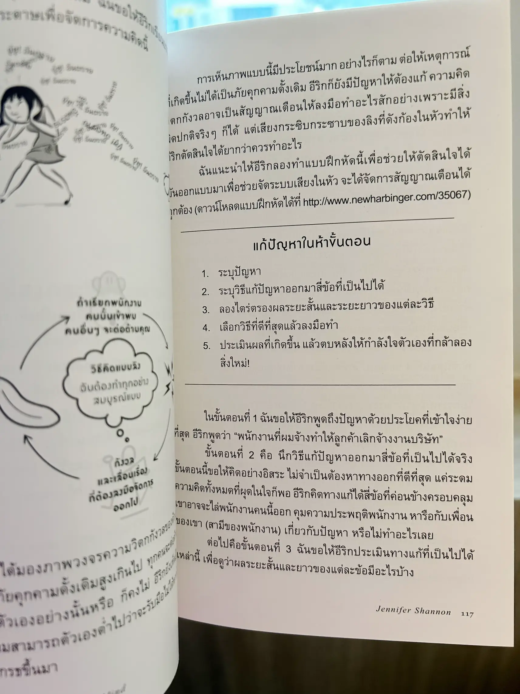 Stop Raising Monkeys in Your Brain > > Introduction Book | Gallery ...