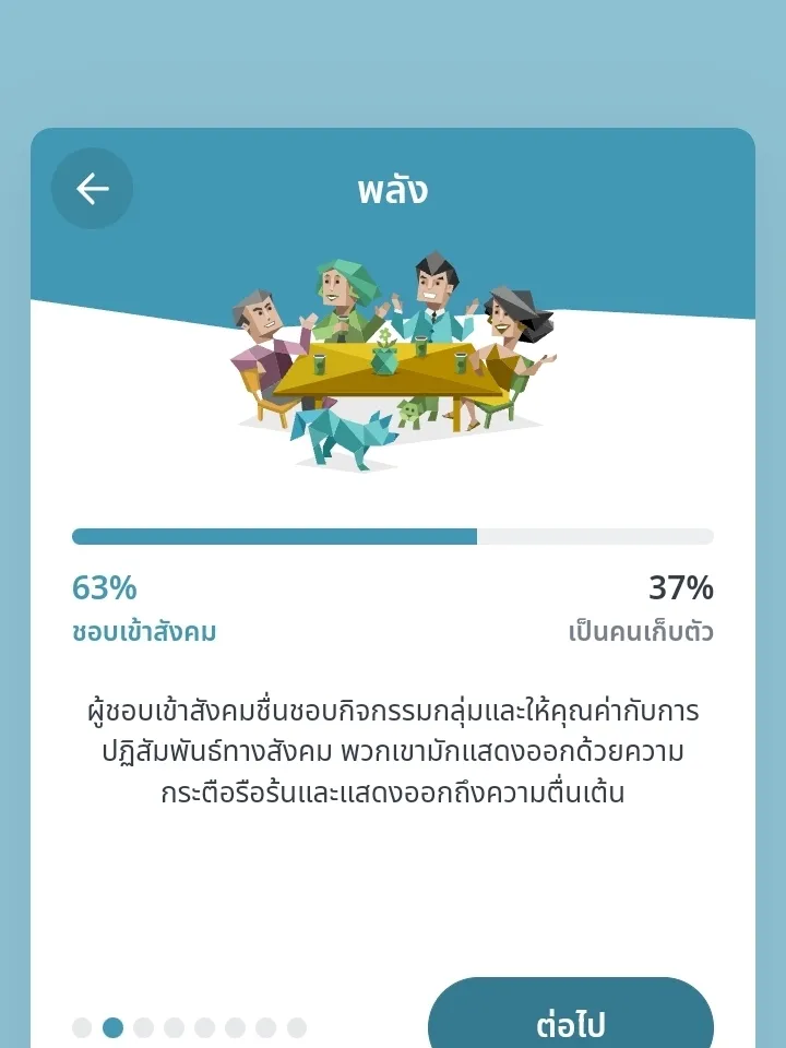 Th E0 B9 81 E0 B8 แกลเลอรีที่โพสต์