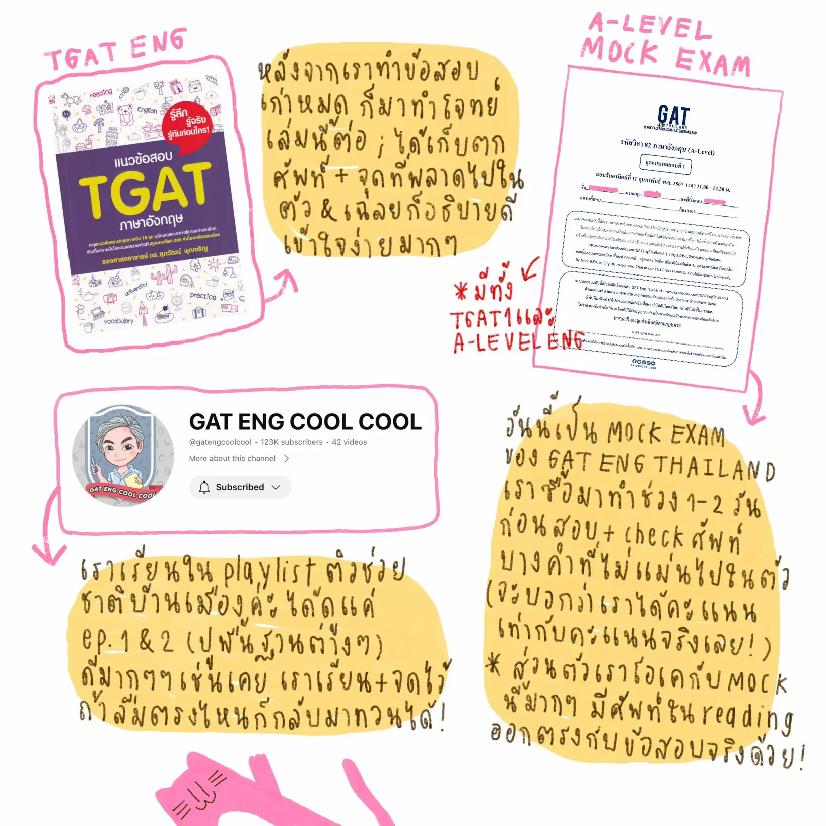 How to TGAT1 & A-LEVEL ENG 70+++ ฉบับคนไม่เก่งอังกฤษ 🖍️ | แกลเลอรีที่โพสต์โดย mtry | Lemon8