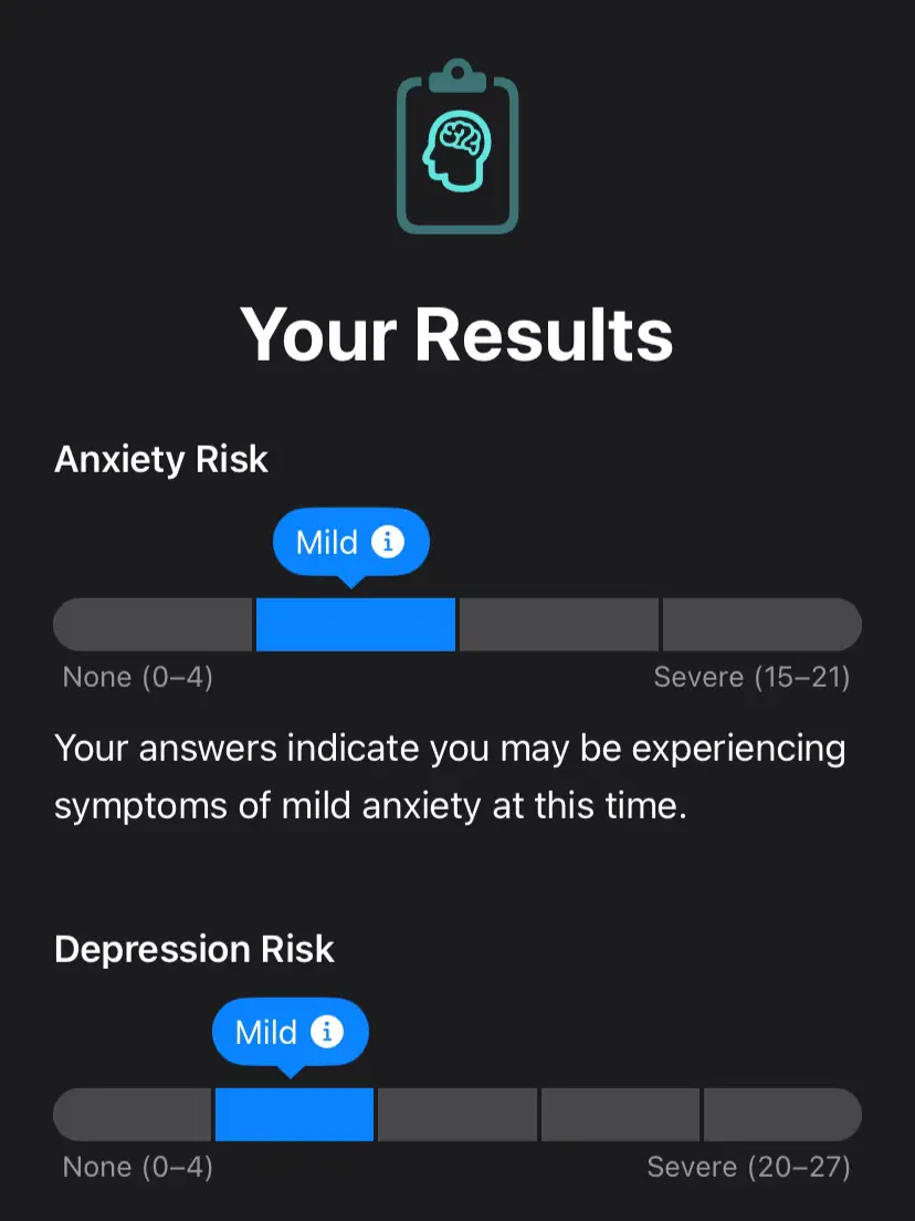 Tracking Cycle Abnormalities - การค้นหาใน Lemon8