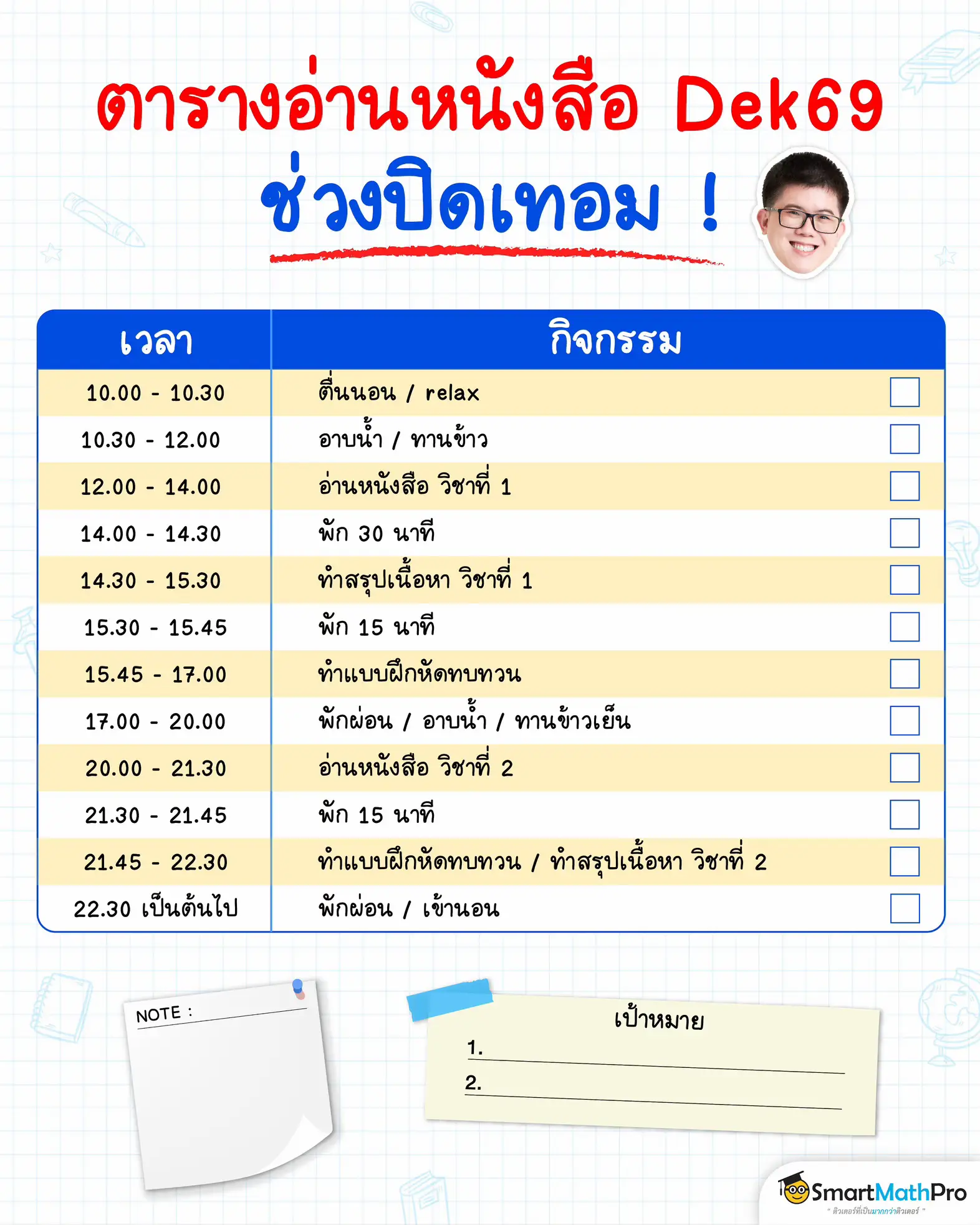 DEK69 ปิดเทอมนี้ = โอกาสทอง | แกลเลอรีที่โพสต์โดย OpenDurianTCAS | Lemon8