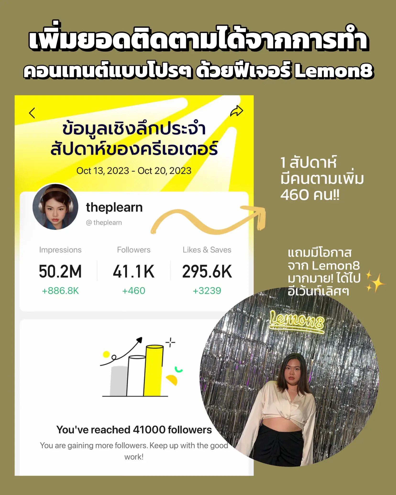 Lemon 8のツールを使ってプロのクリエイターを作る方法 | theplearnが投稿したフォトブック | Lemon8