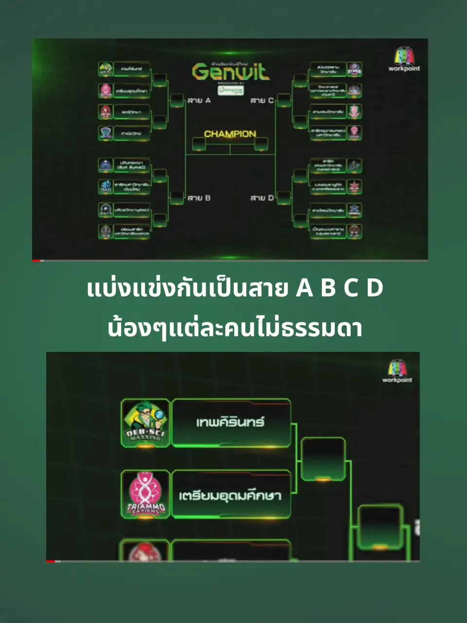 ”Genwit อัจฉริยะพันธุ์ใหม่“ รายการที่เด็กวัยเรียนห้ามพลาด | แกลเลอรีที่โพสต์โดย แม่ออม Mami Omi ...