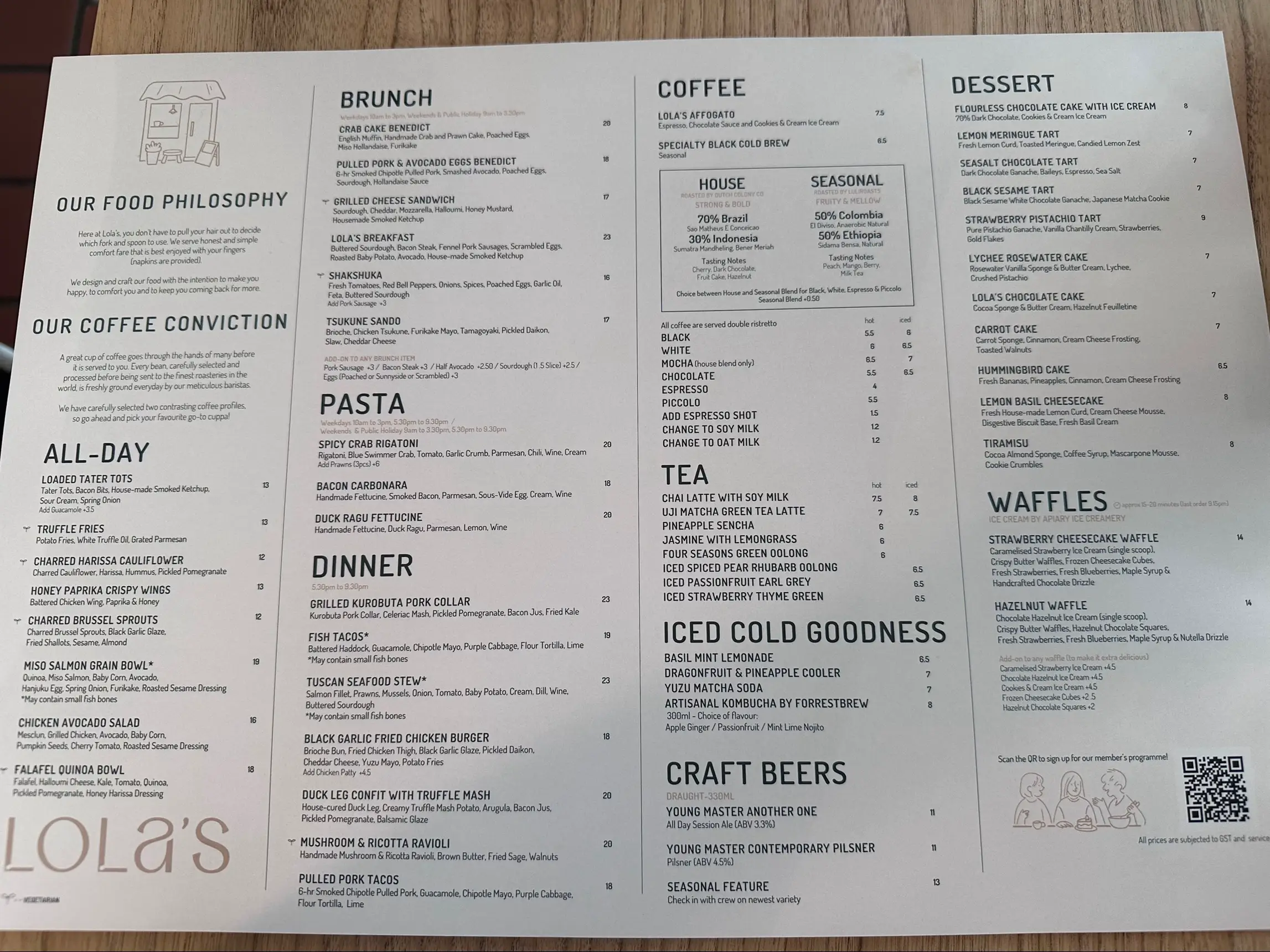 honest review on lola’s cafe @ hv…🤔 | Gallery posted by Mavis | Lemon8