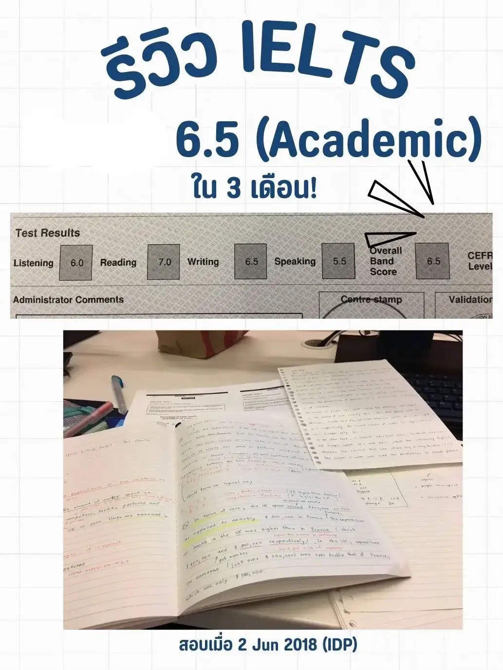 แอพฝึก Speaking Ielts | 2025 ประสบการณ์ผู้ใช้จริงบน Lemon8