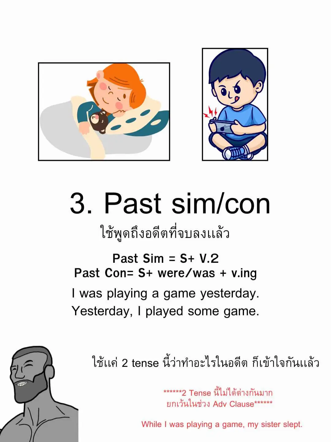 รู้เพียง 6 Tenses สื่อสารกับฝรั่งได้แน่นอน!!!!! | แกลเลอรีที่โพสต์โดย ...