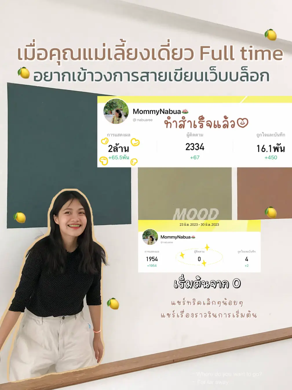 แม่เลี้ยงเดี่ยวFull time X Lemon8 ชีวิตเปลี่ยนไปเยอะมากก🍋 | แกลเลอรีที่โพสต์โดย MommyNabua🪷 | Lemon8