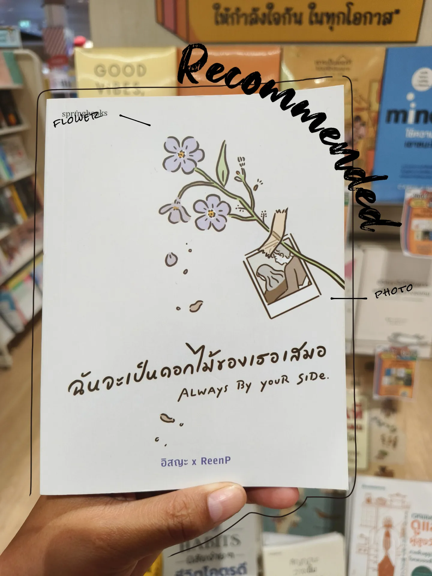 5 หนังสือฮิลใจที่อยากแนะนำ | แกลเลอรีที่โพสต์โดย Lucky | Lemon8