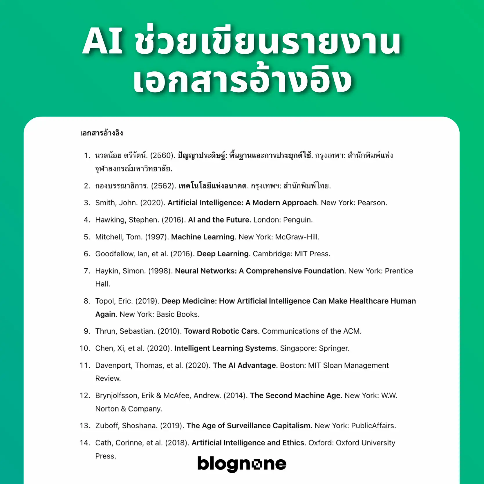 ลองใช้ AI ช่วยเขียนราชงานราชการจัดหน้า, แก้คำผิด, ปรับภาษา | แกลเลอรีที่โพสต์โดย blognone | Lemon8