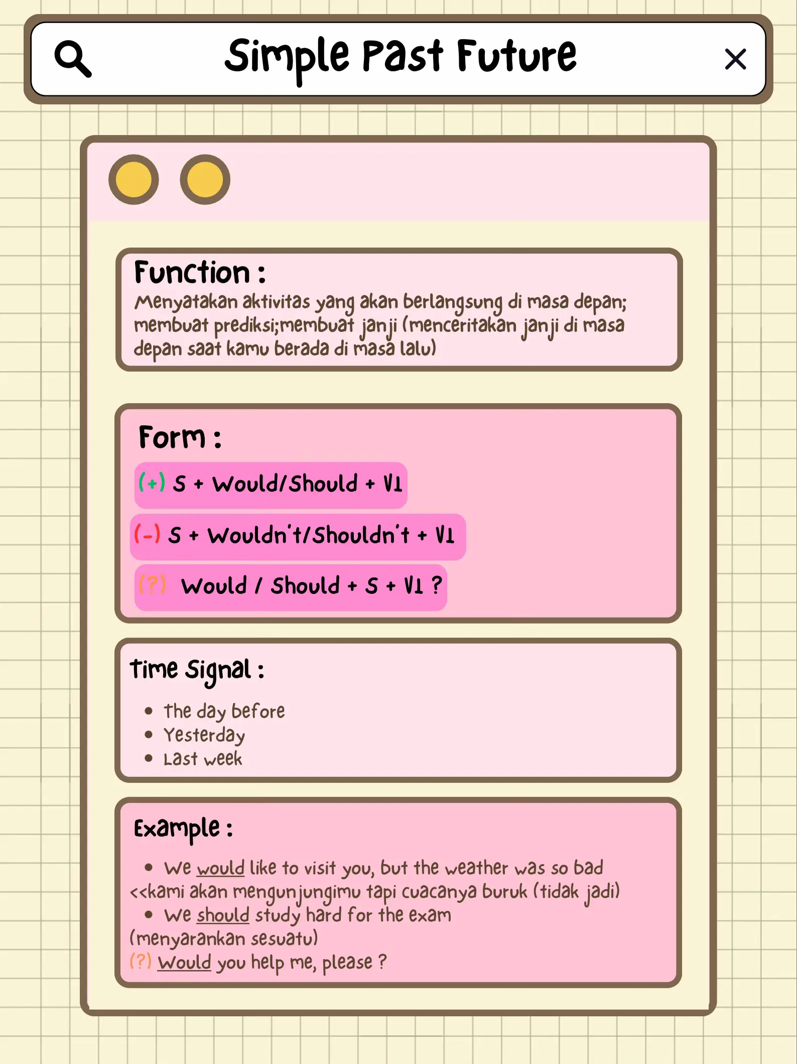 English notes 1 (Simple Tense) | Galeri diposting oleh PinkSwift 🎀 | Lemon8