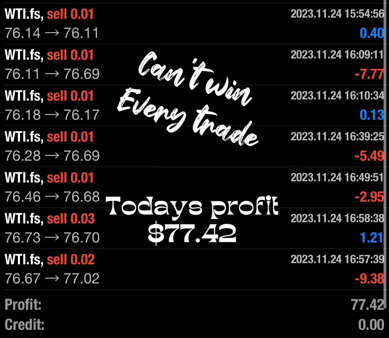 24 Nov trade profit $77.42 | Gallery posted by Silverlust | Lemon8