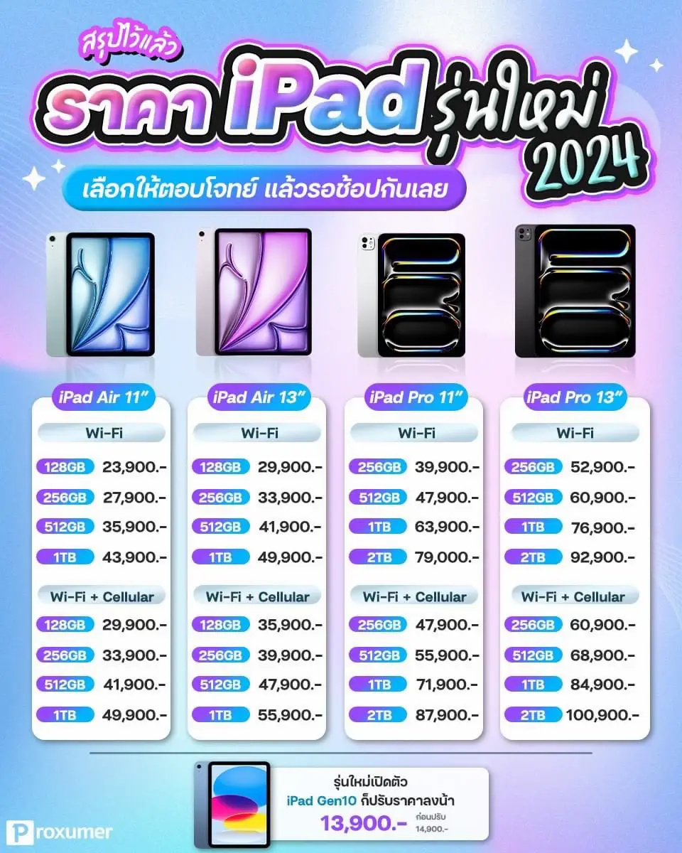 สรุปราคา Ipad รุ่นใหม่📱 | แกลเลอรีที่โพสต์โดย Proxumer | Lemon8
