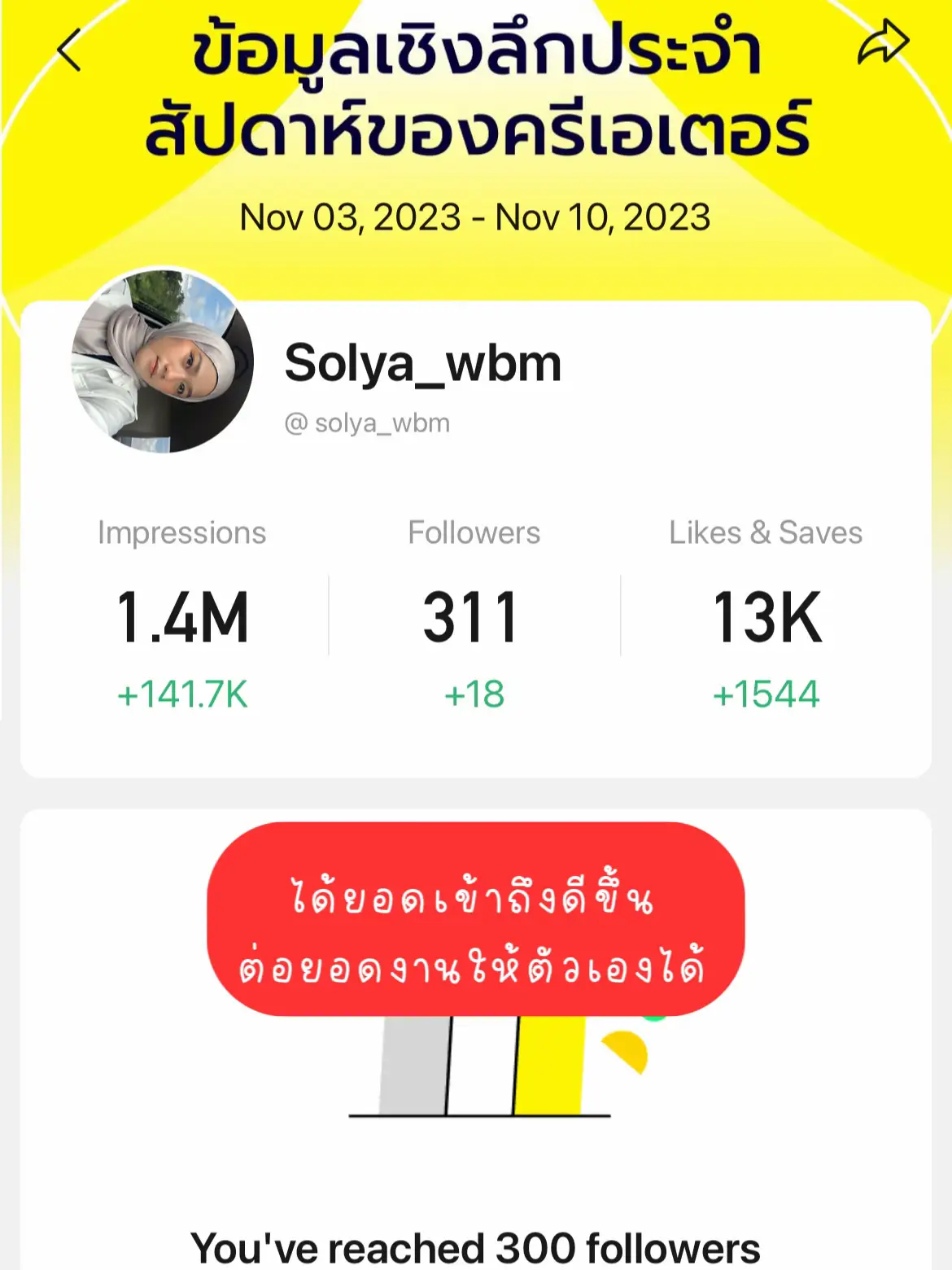 อยู่กับ Lemon8 มา2ปี ได้อะไรบ้าง ? | แกลเลอรีที่โพสต์โดย Solya_wbm | Lemon8