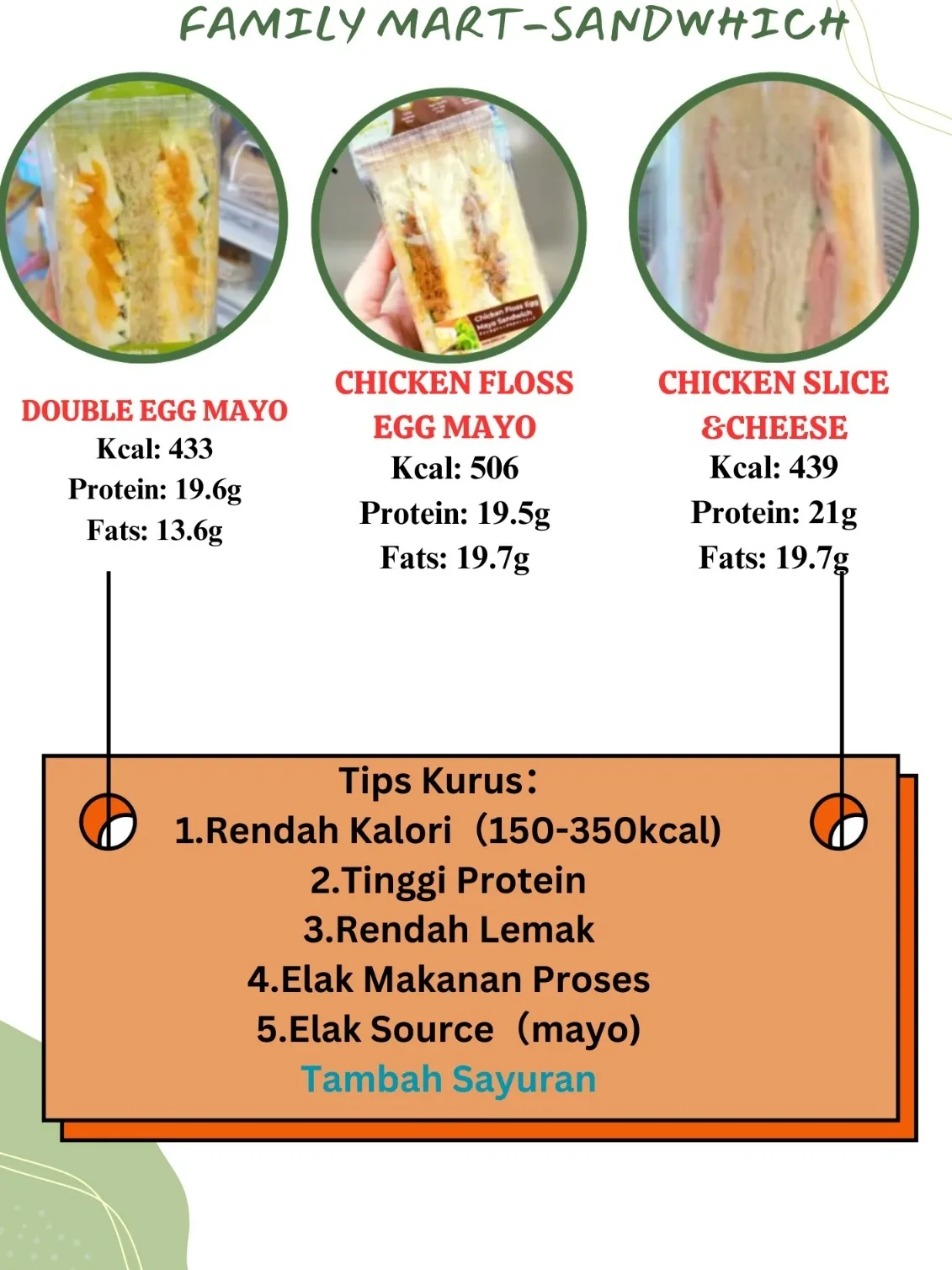Sandwich Family Mart Kalori | Galeri diposting oleh Fang -Tipskurus ...