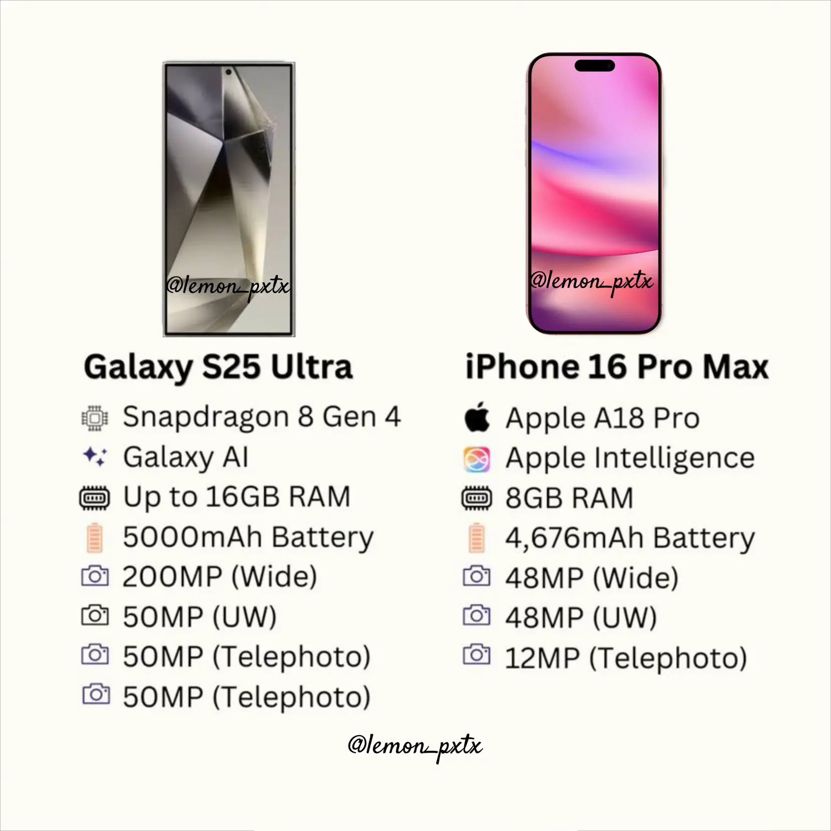 Samsung S25 Ultra VS iPhone 16 Pro Max | แกลเลอรีที่โพสต์โดย Pxtx | Lemon8