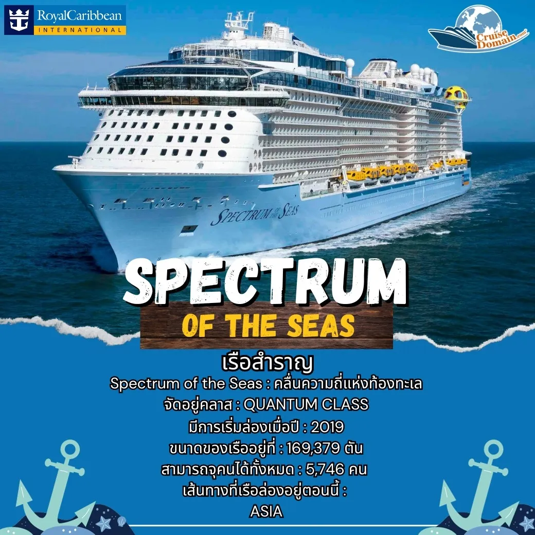💥 แชร์ข้อมูลเรือ Spectrum of the sea | แกลเลอรีที่โพสต์โดย cruisedomain ...