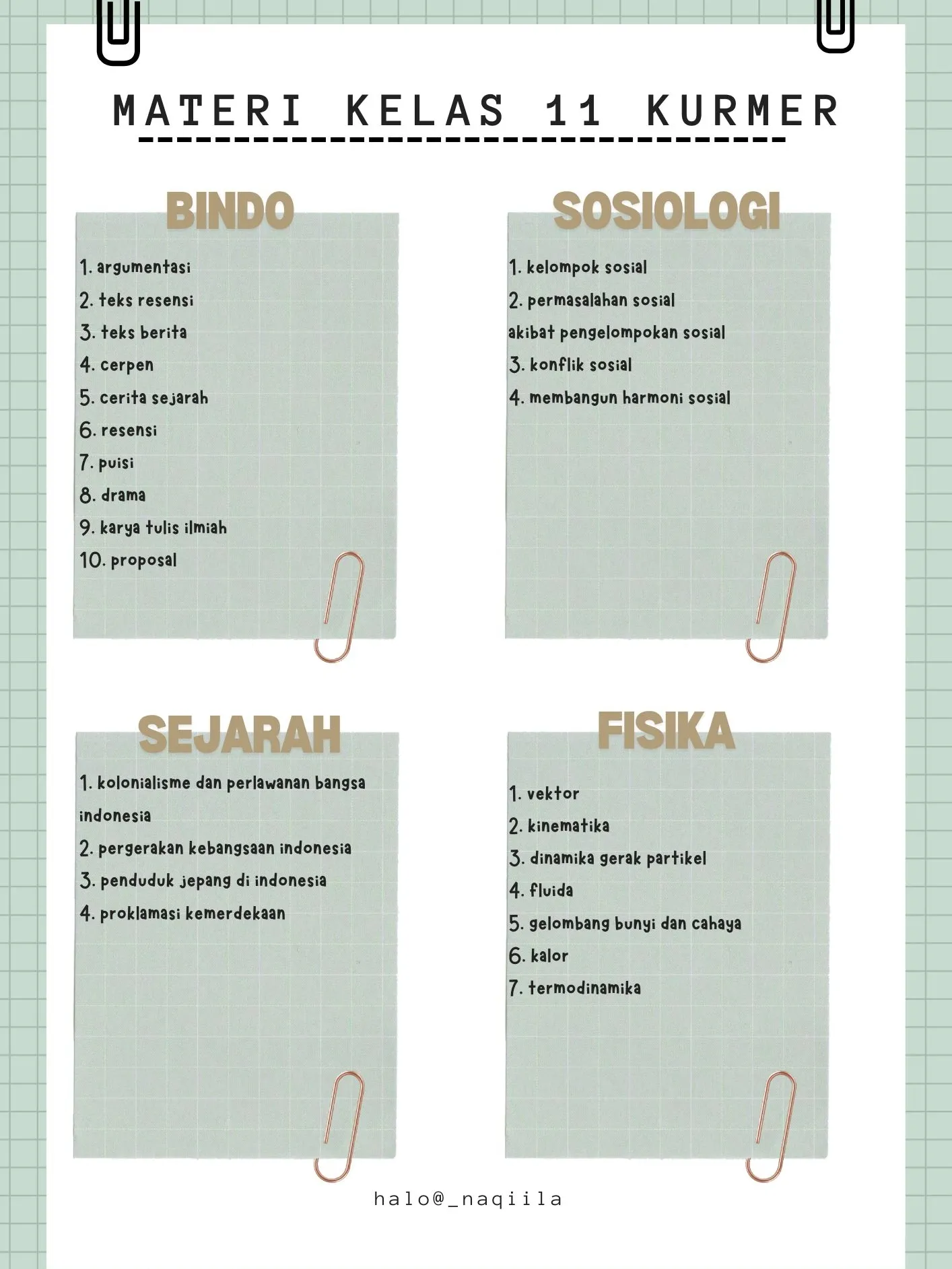 LIST MATERI KELAS 11 KURIKULUM MERDEKA | Galeri diposting oleh ...