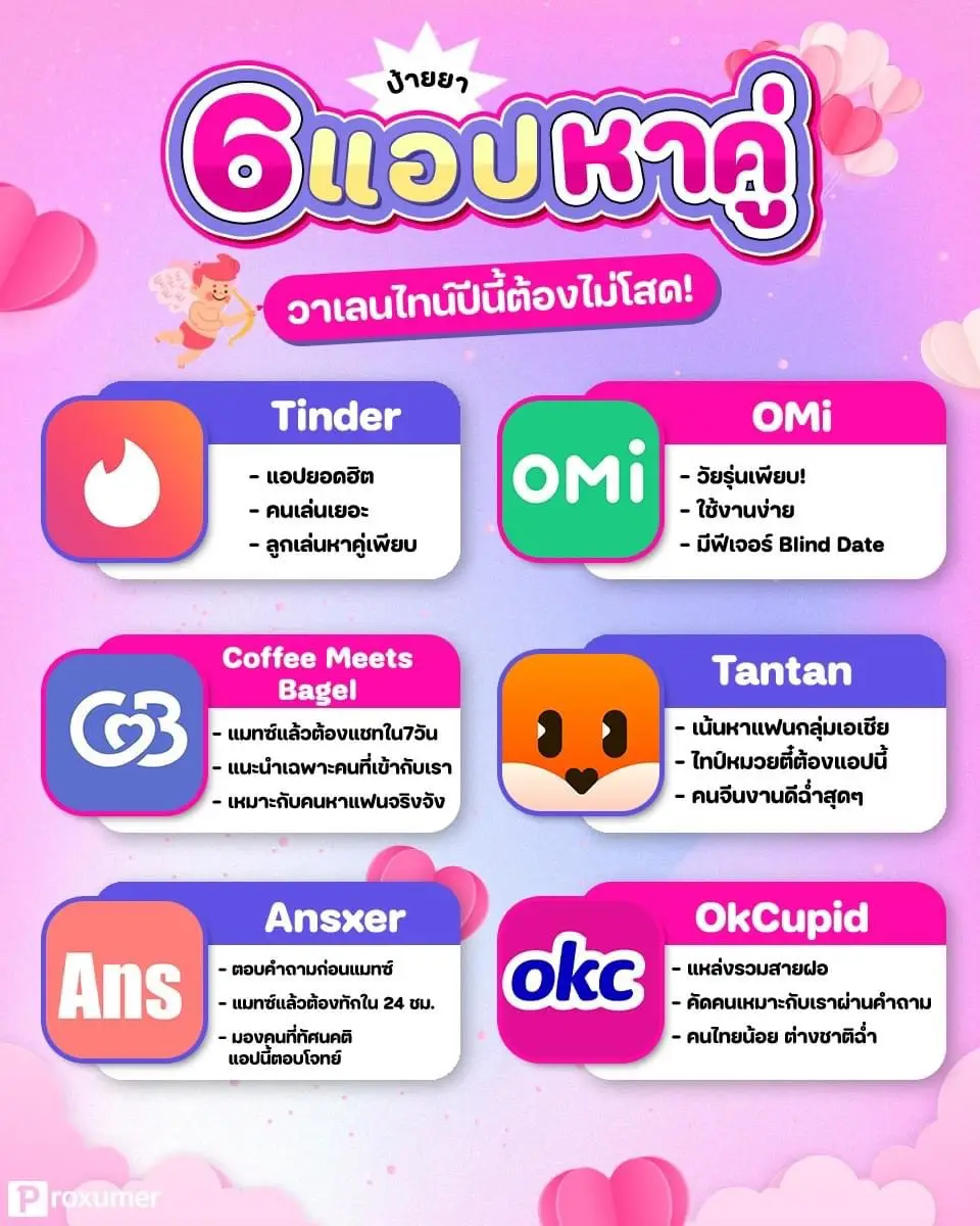 รวม 6 แอปหาคู่เริ่ดๆ📱💖 | แกลเลอรีที่โพสต์โดย Proxumer | Lemon8