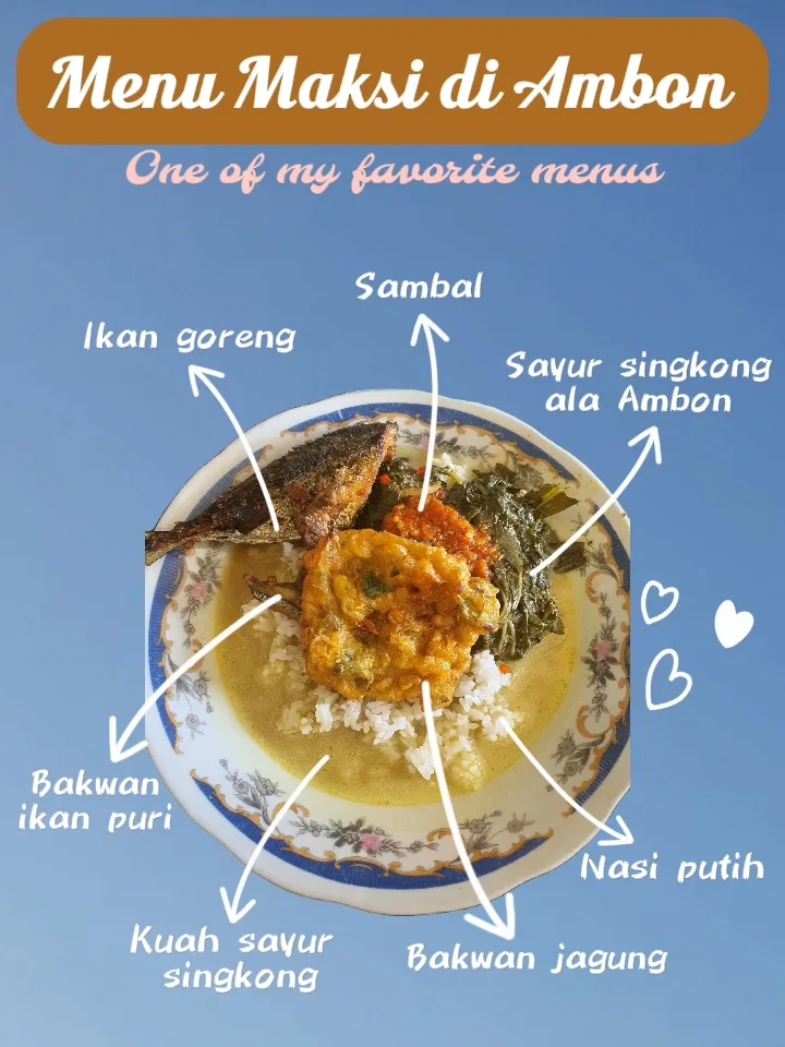 Maksi Warteg No Kaleng-Kaleng!! Wajib Cobain!! | Galeri diposting oleh malihaima | Lemon8