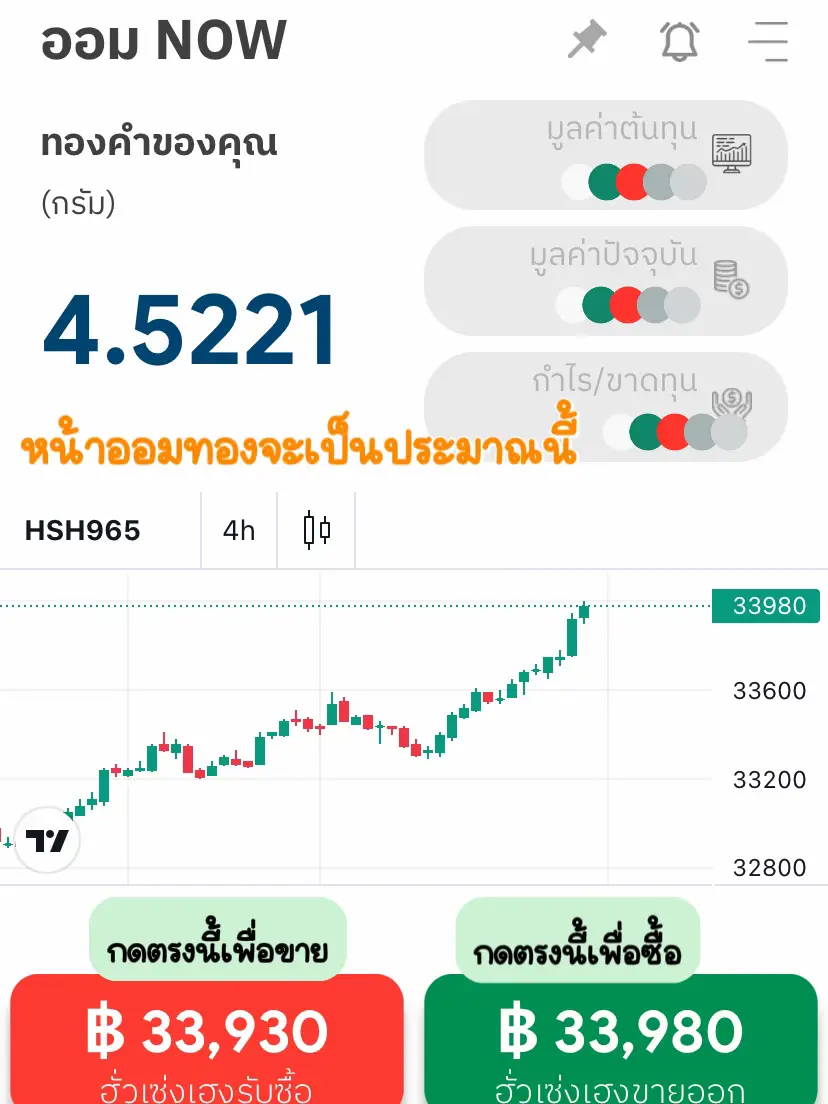 ออมทองด้วย Gold now🍋 | แกลเลอรีที่โพสต์โดย Cotton | Lemon8