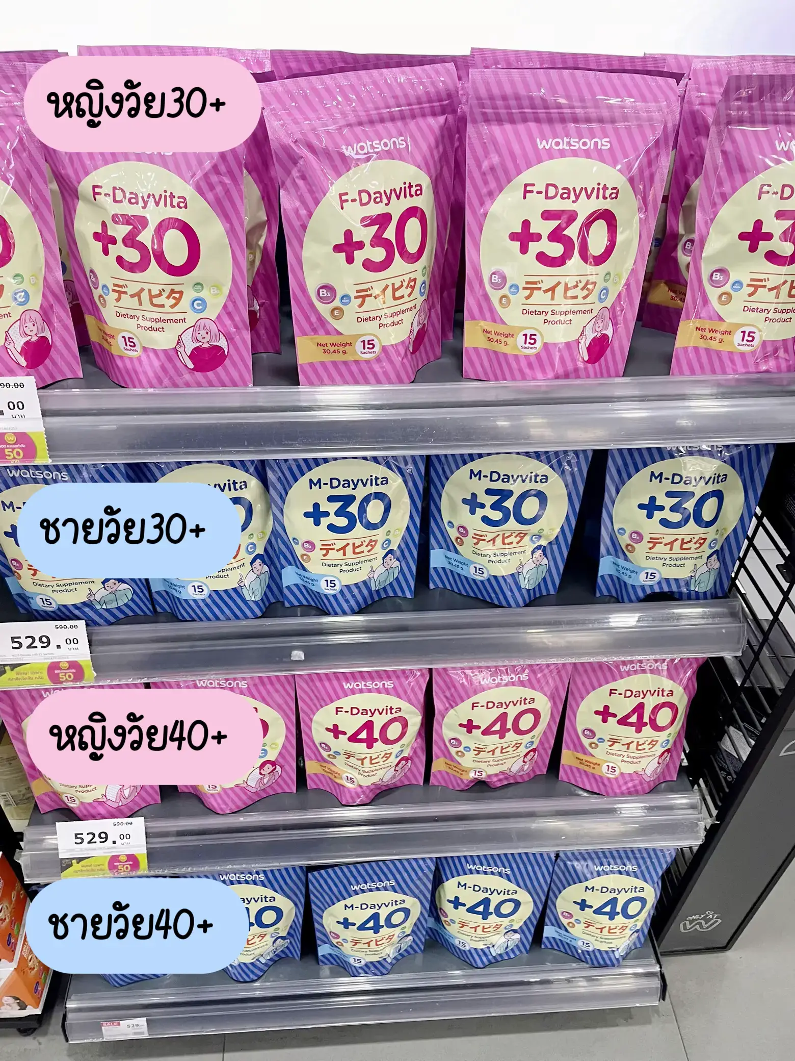 วิตามินตามช่วงวัย ในร้าน วัตสัน | แกลเลอรีที่โพสต์โดย เรื่องของแอน | Lemon8