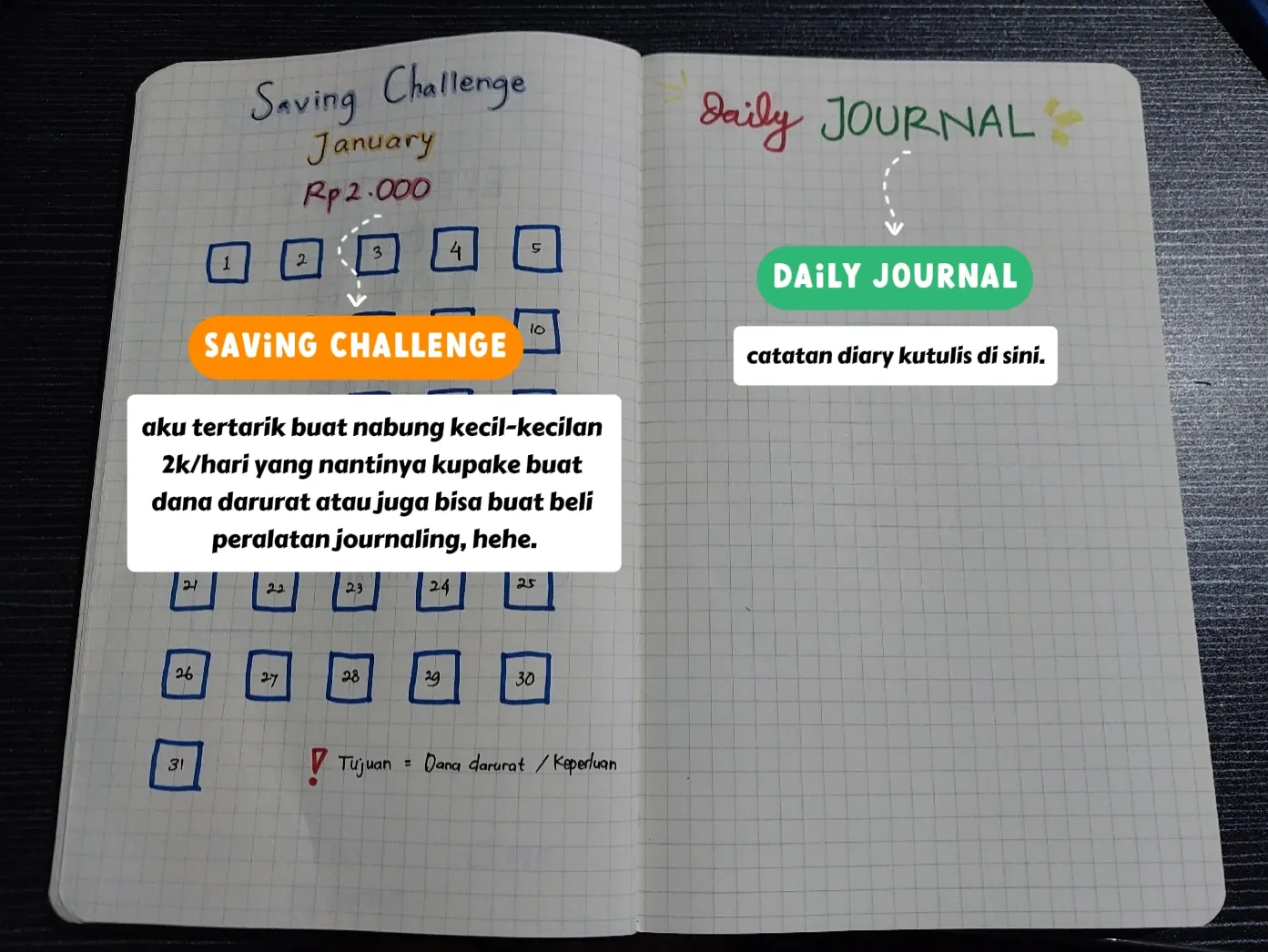 ️ Ide simple bikin "Template Journaling 2024 "📝 | Galeri diposting oleh ...