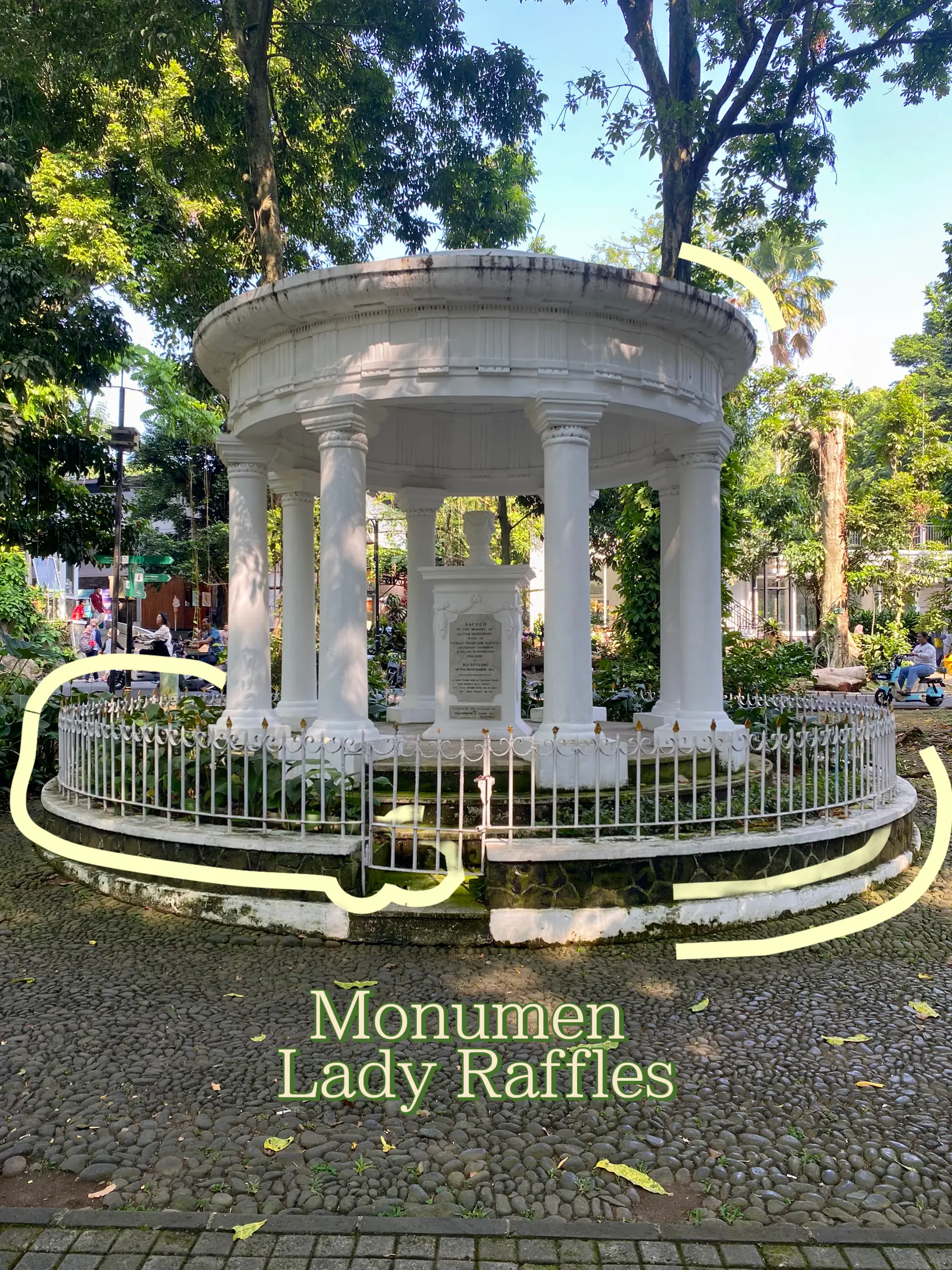 Tips solotrip ke Kebun Raya Bogor | Galeri diposting oleh rinrilla | Lemon8