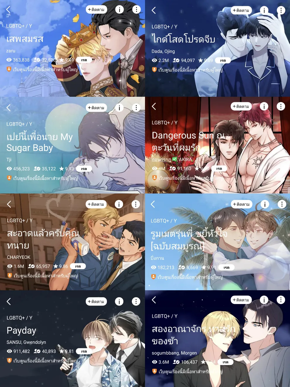 📌เว็บตูนแนวผู้ใหญ่ สาววายห้ามพลาด‼️ | แกลเลอรีที่โพสต์โดย orn.jp | Lemon8