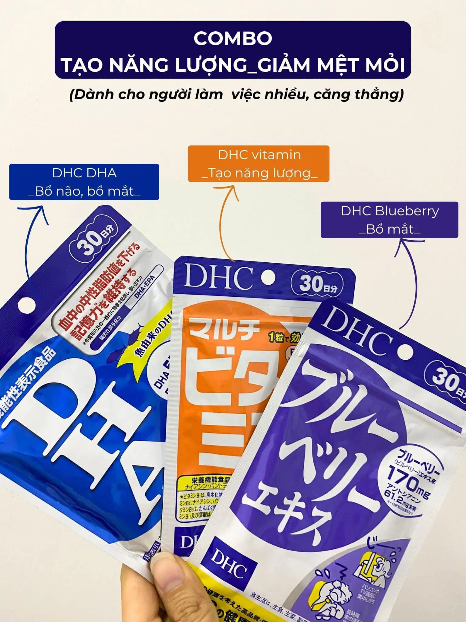TIP UỐNG DHC ĐẸP TỪ BÊN TRONG CHO CHỊ EM | Bộ sưu tập do Nhung Lê đăng ...