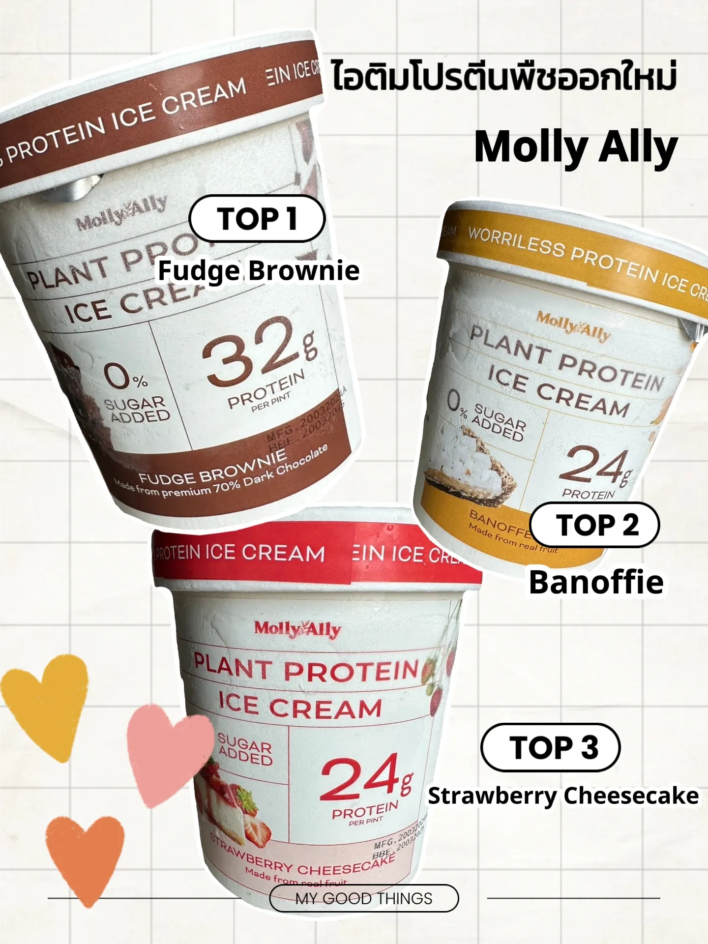รีวิวไอติมโปรตีนพืชออกใหม่ Molly Ally | แกลเลอรีที่โพสต์โดย Nattida M. | Lemon8
