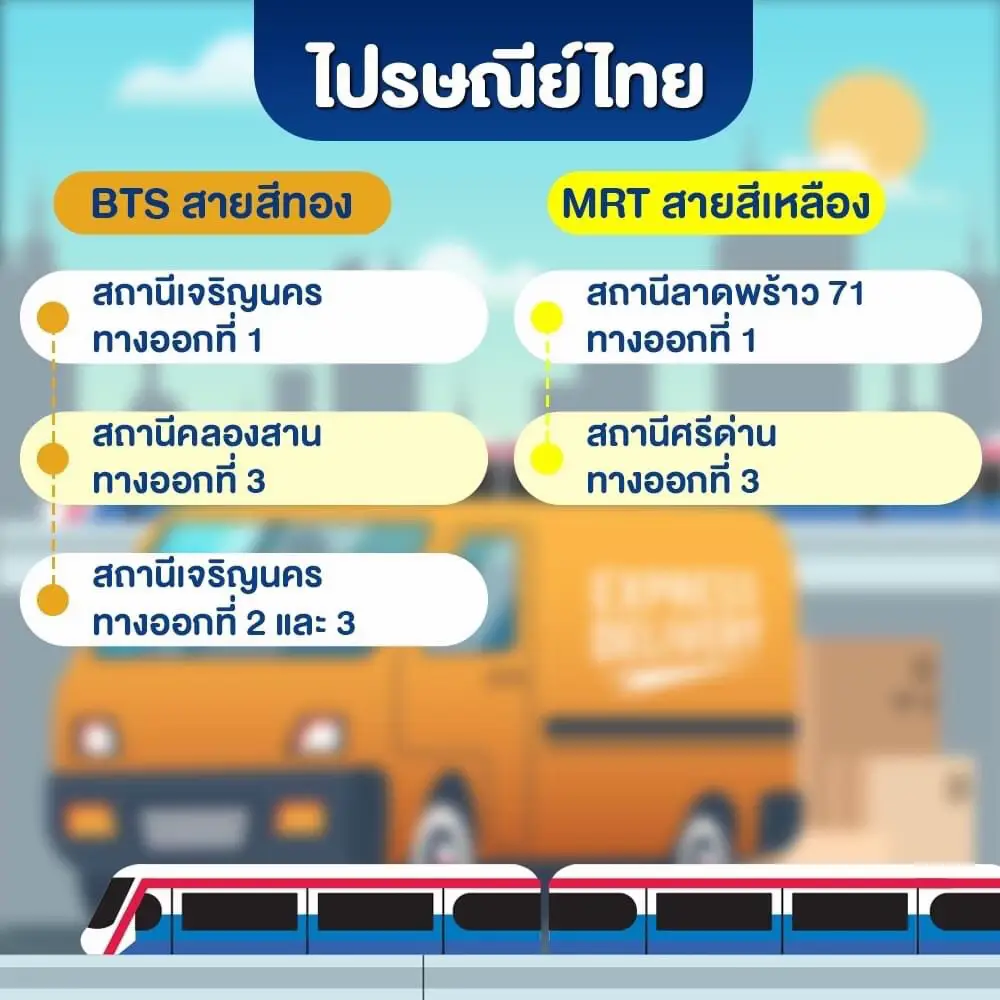 Point coordinate target. Transport parcel near BTS -MRT. 🚈 | Gallery posted by Sale Here | Lemon8
