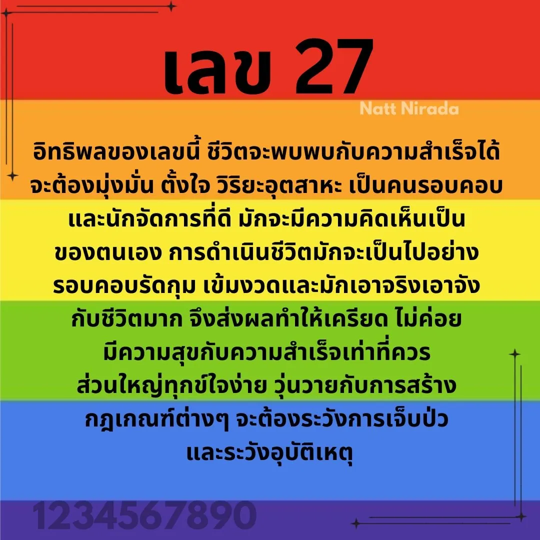 มาค่ะ ต่อกันด้วยเลข 20-29 | แกลเลอรีที่โพสต์โดย Natt.Nirada | Lemon8