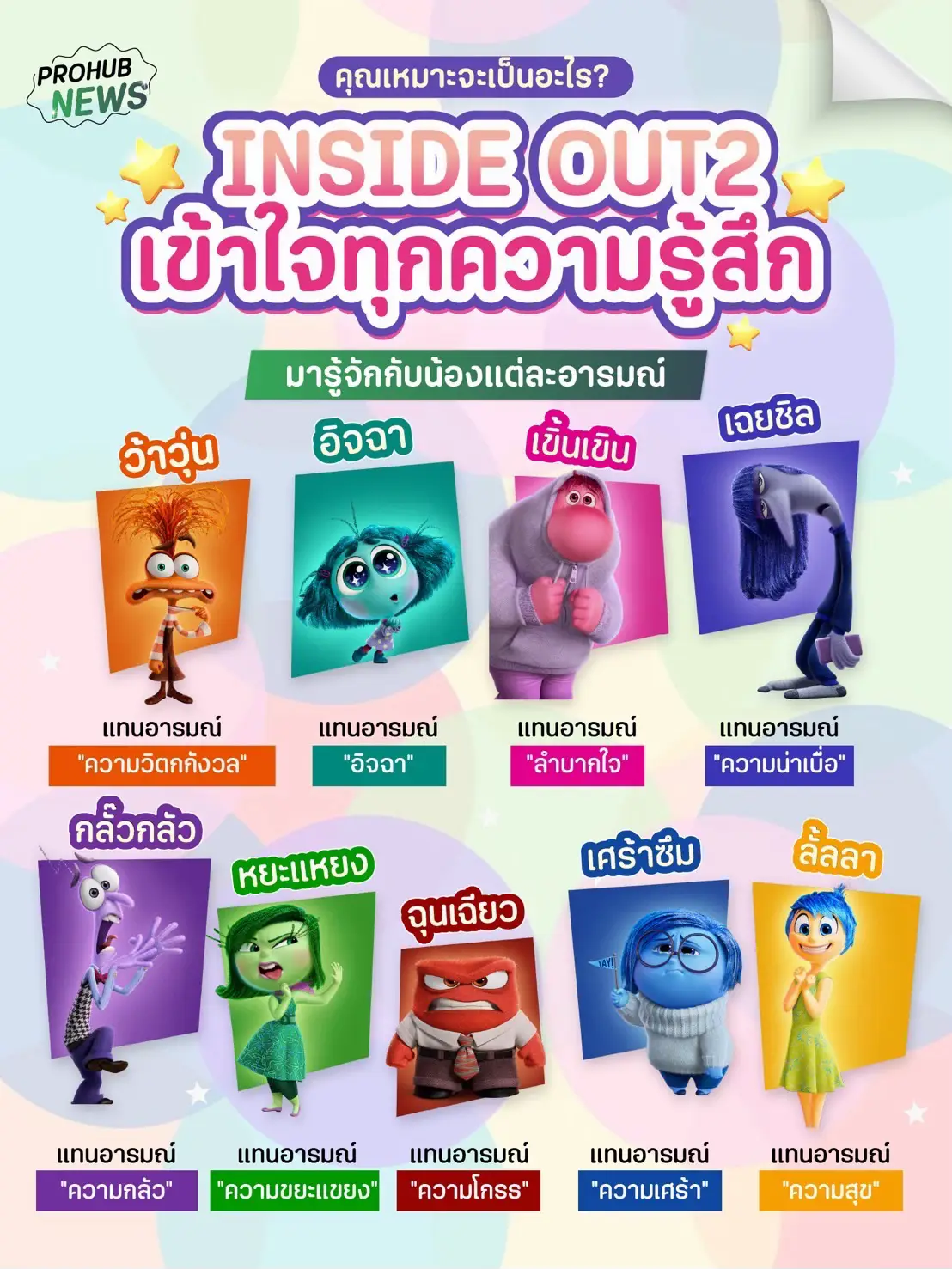 🥺🧚🏻‍♀️มาส่องกัน! คุณเหมาะกับน้องอารมณ์ตัวไหนใน Inside Out2⭐️ | แกลเลอรี ...