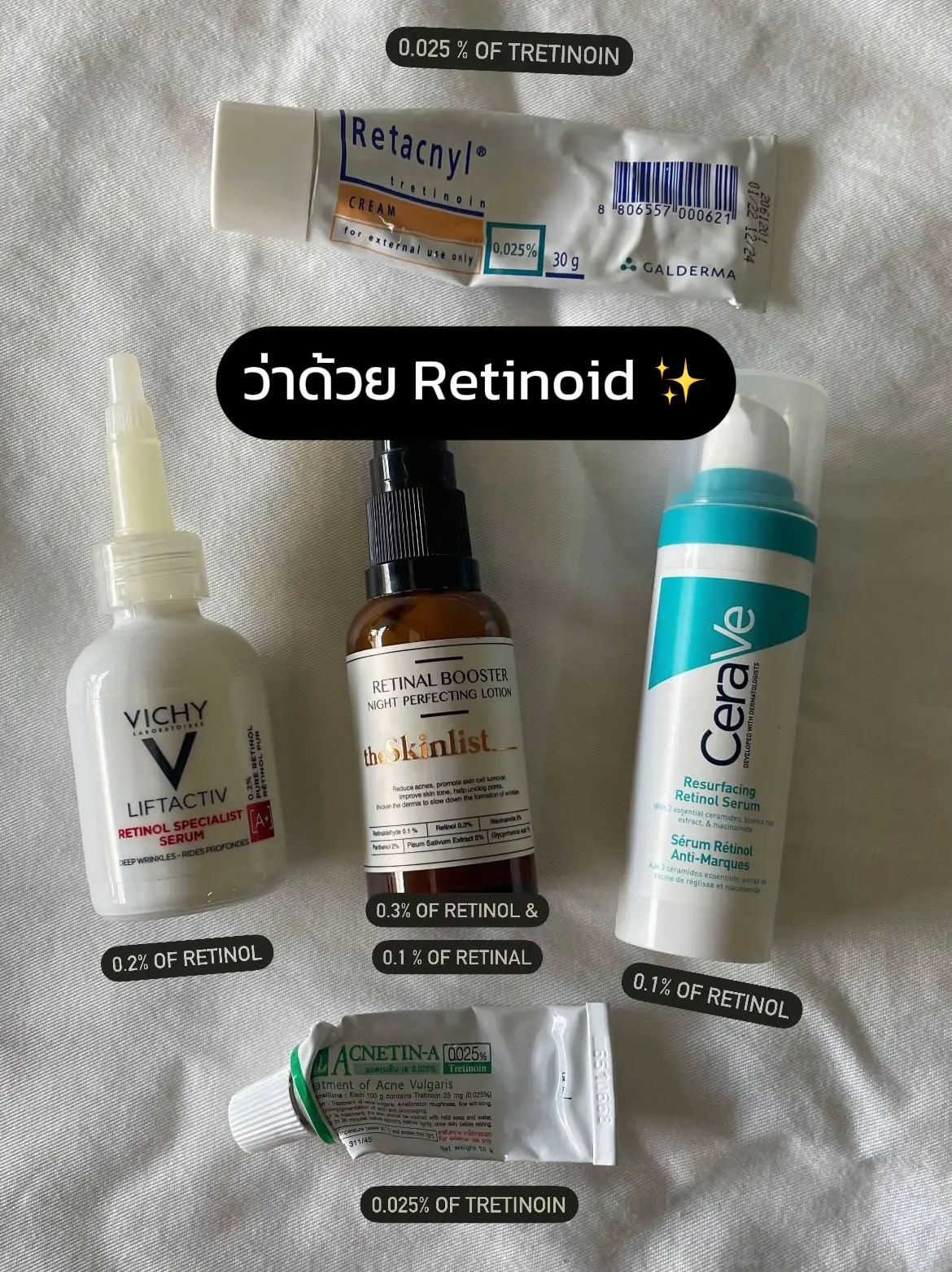 รวม Retinoid แต่ละตัวมี Retinoid กี่เปอร์เซ็นต์? | แกลเลอรีที่โพสต์โดย ...
