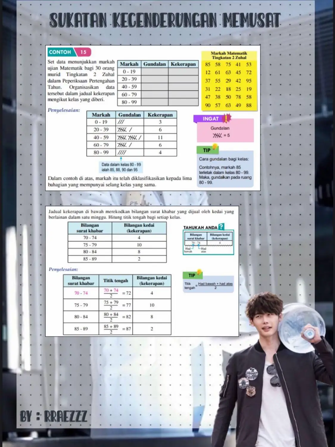 MATH FORM 2 (BAB 12):SUKATAN KECERENDUNGAN MEMUSAT | Galeri disiarkan ...