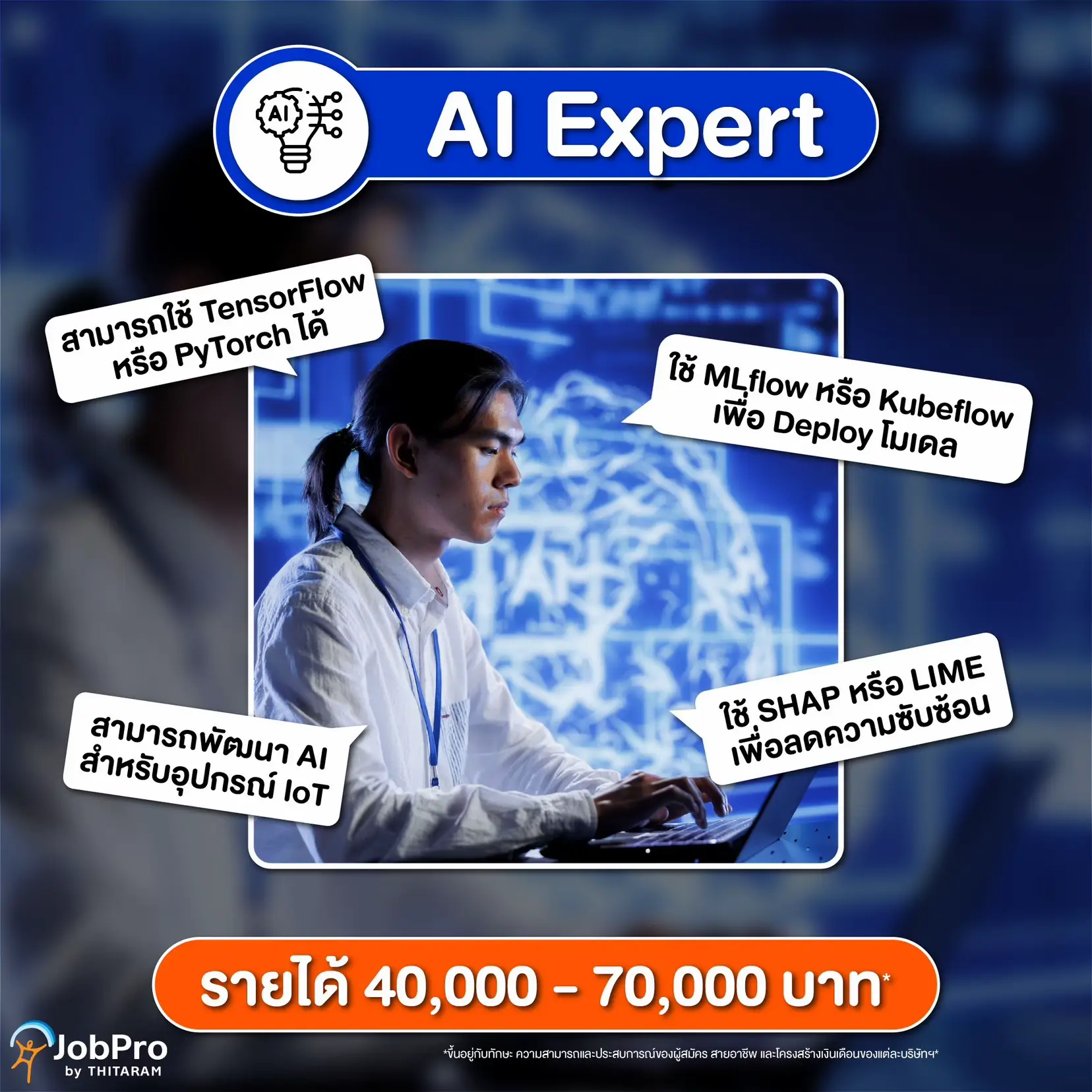 Bootcamp Online เพื่อก้าวสู่สายงานไอที | แกลเลอรีที่โพสต์โดย Livewealthylife | Lemon8