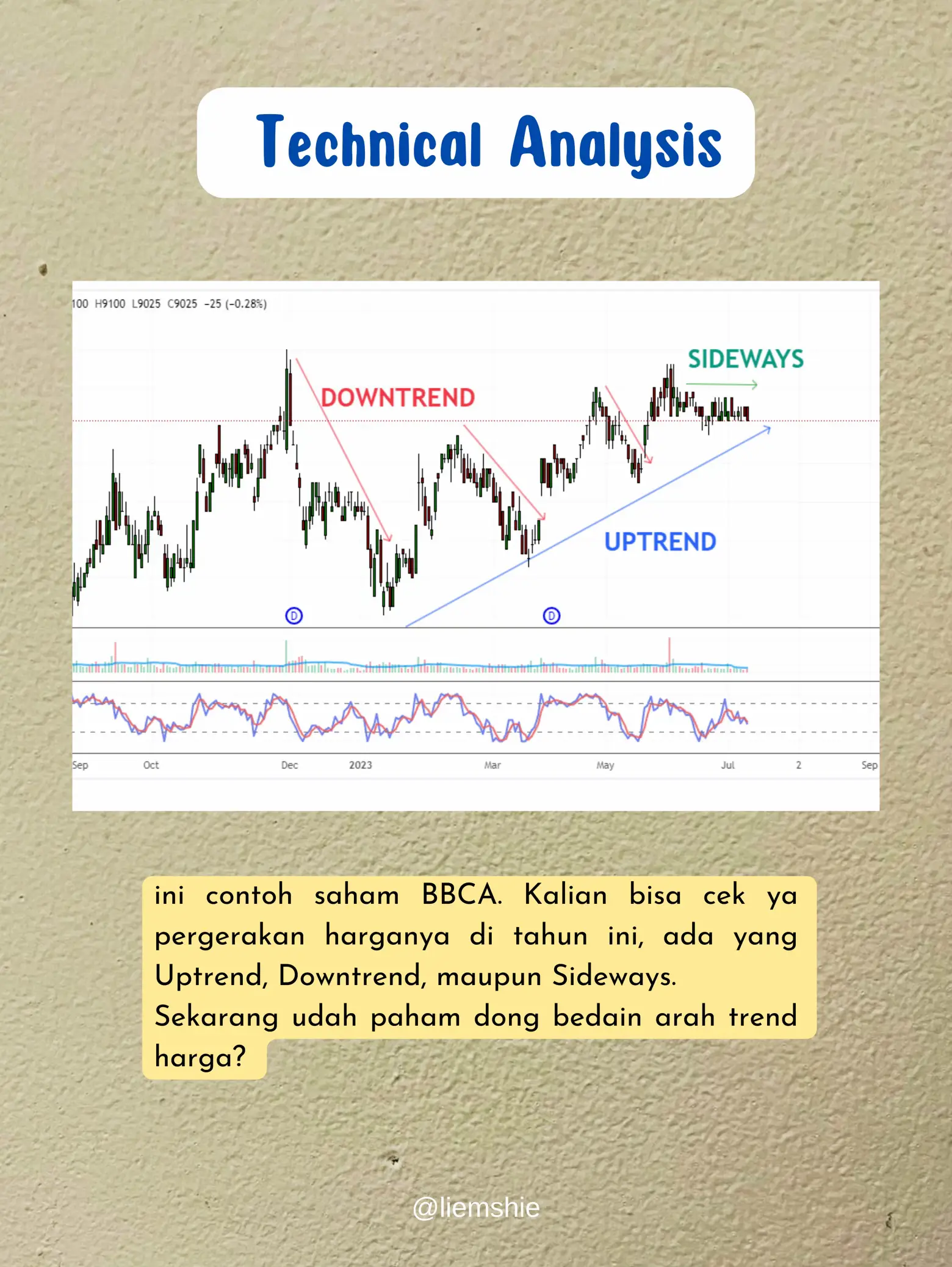 Technicalanalysis - Carian Lemon8