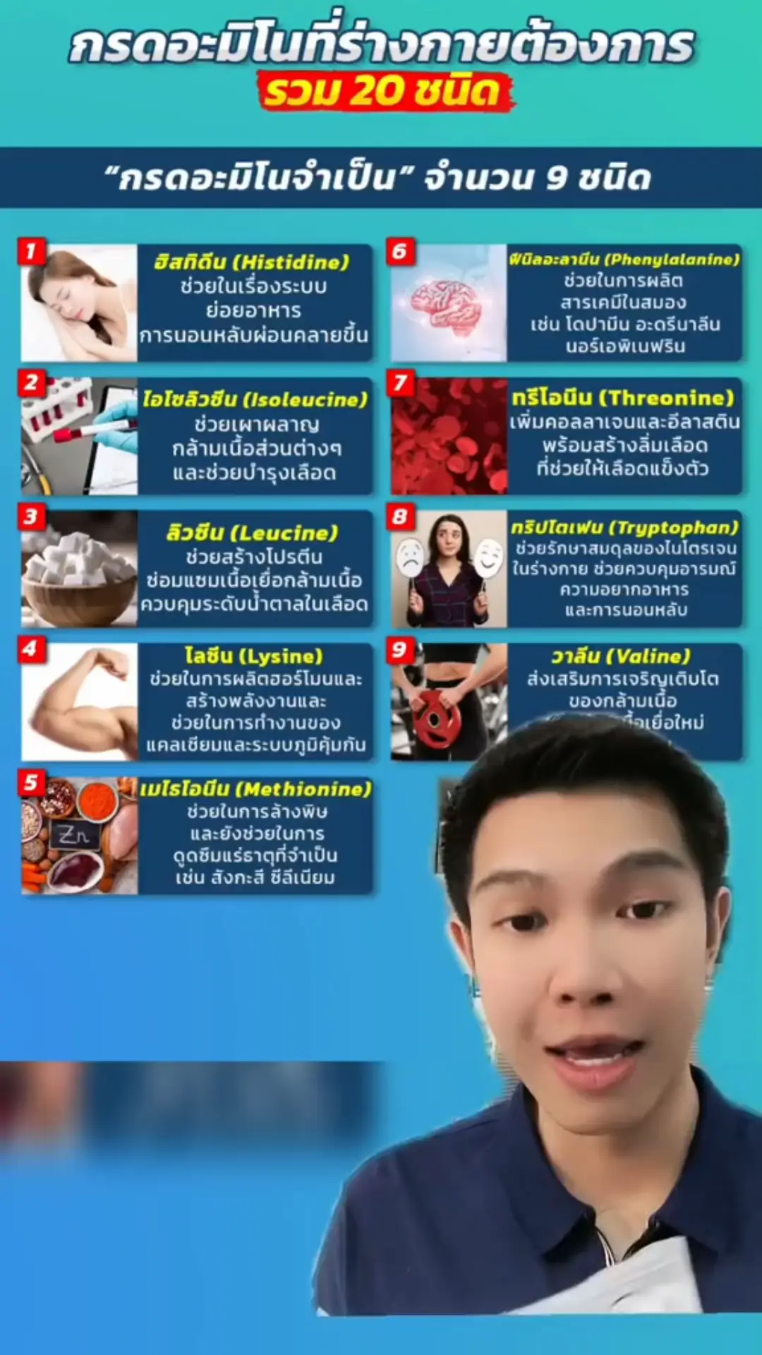 อะมิโนโปรตีน หมอบุญชัย เพื่อสุขภาพองค์รวม #อะมิโนวิต #โปรตีนส | วิดีโอที่เผยแพร่โดย Ticare | Lemon8